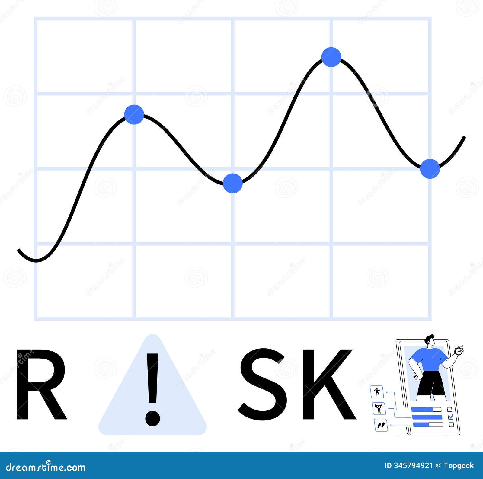 Risk Analysis with Graph Plotting and Strategic Planning in Business ...