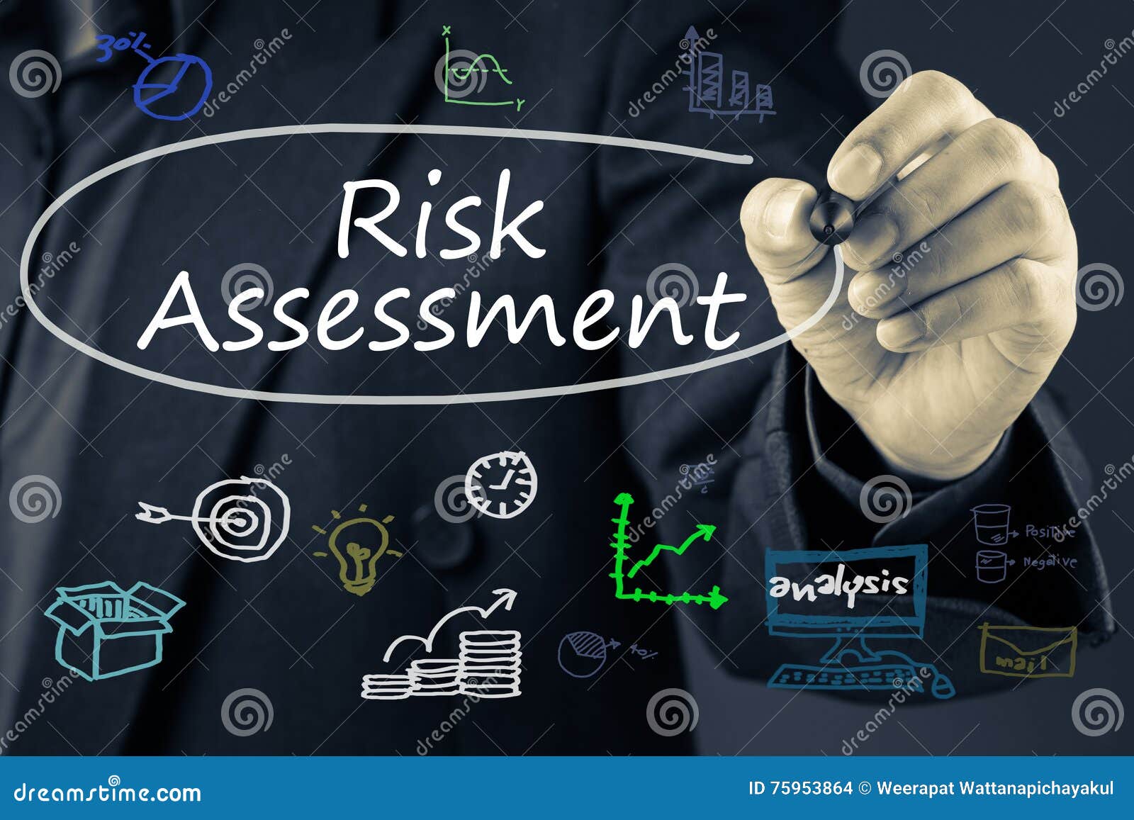 Risk Assessment - Process To Identify Potential Hazards And Analyze ...