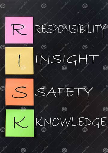 Risk assessment concept stock photo. Image of manage - 41088714