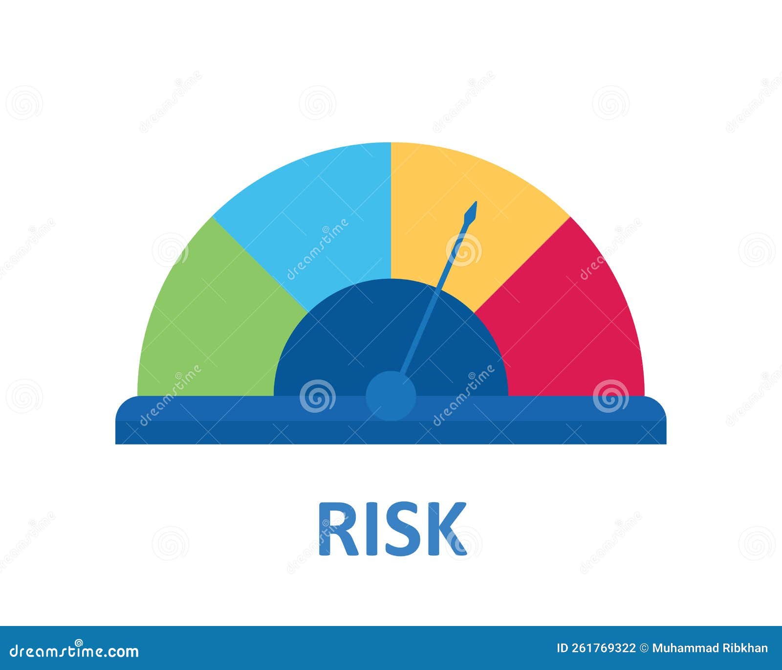 Risk Assessment Concept Icon with Bar Gauge Speedometer with Modern ...