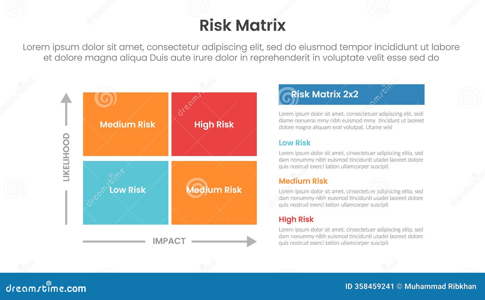 Risk Assessment Matrix Infographic Template Banner With 2x2 Matrix ...