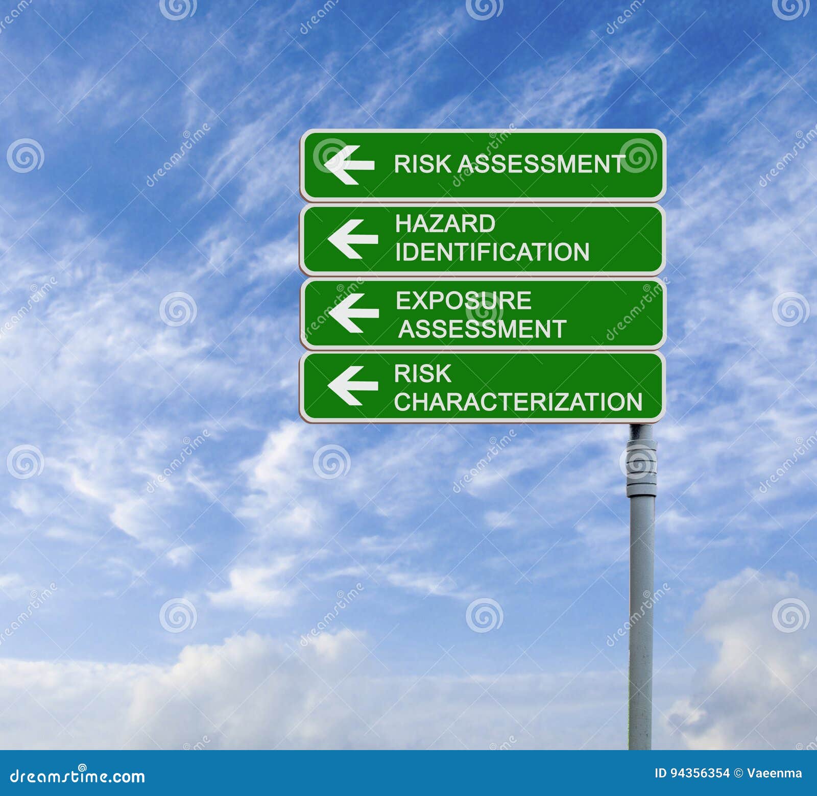 Risk Assessment stock photo. Image of concept, blue, cloud - 94356354