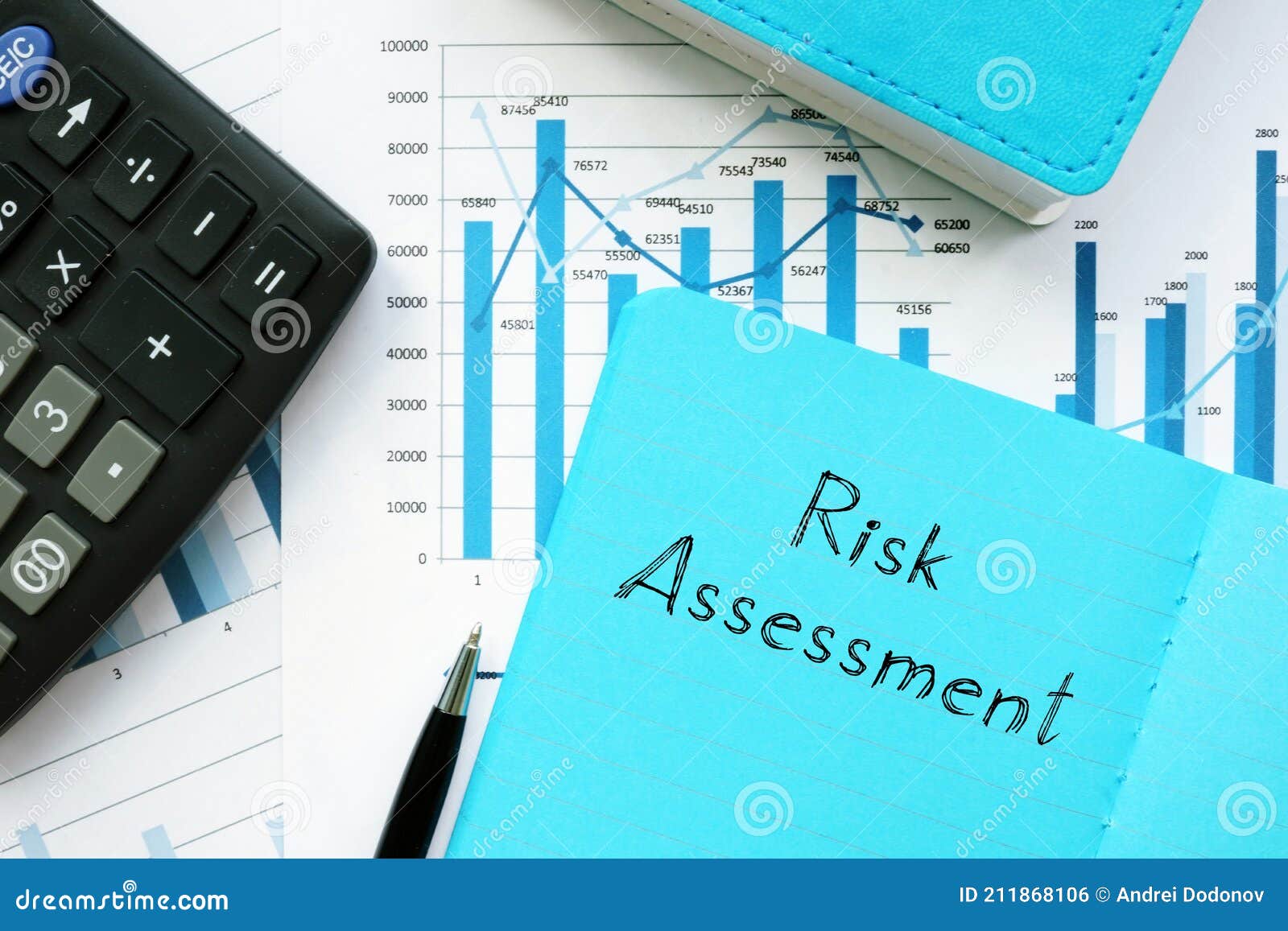 Risk Assessment is Shown on the Conceptual Photo Using the Text Stock ...