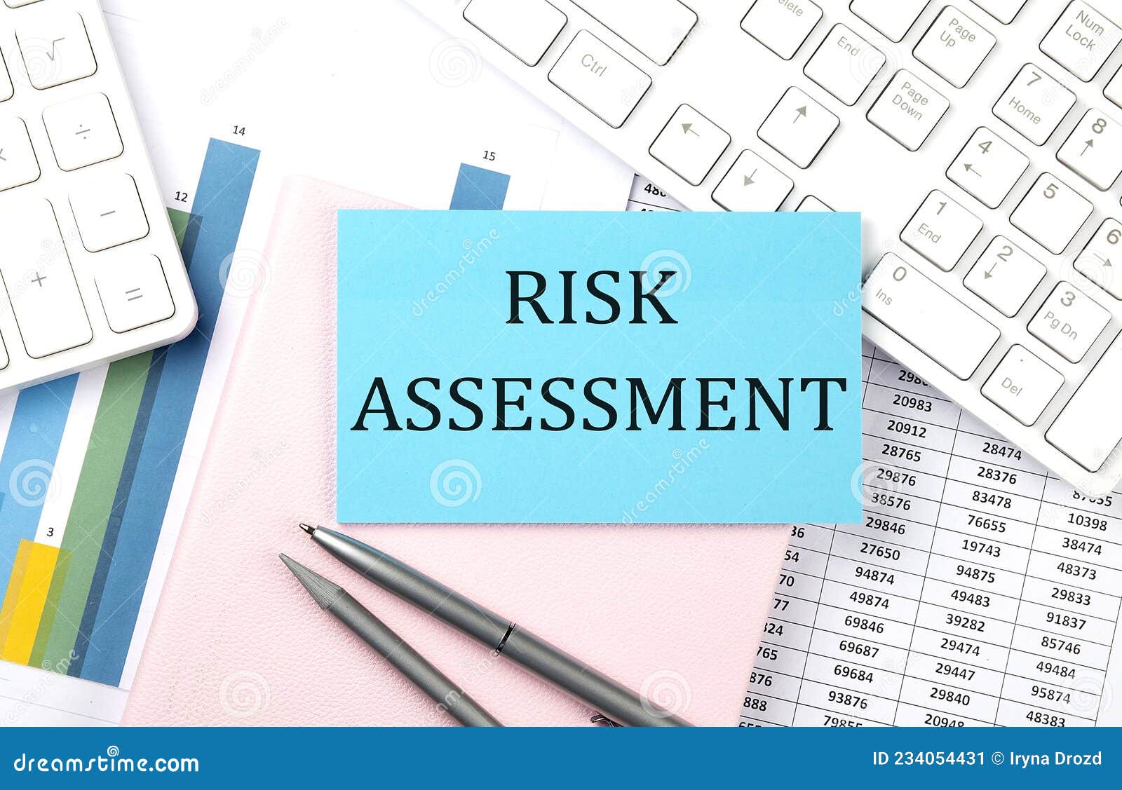 RISK ASSESSMENT Text on Blue Sticker on Chart with Calculator and ...