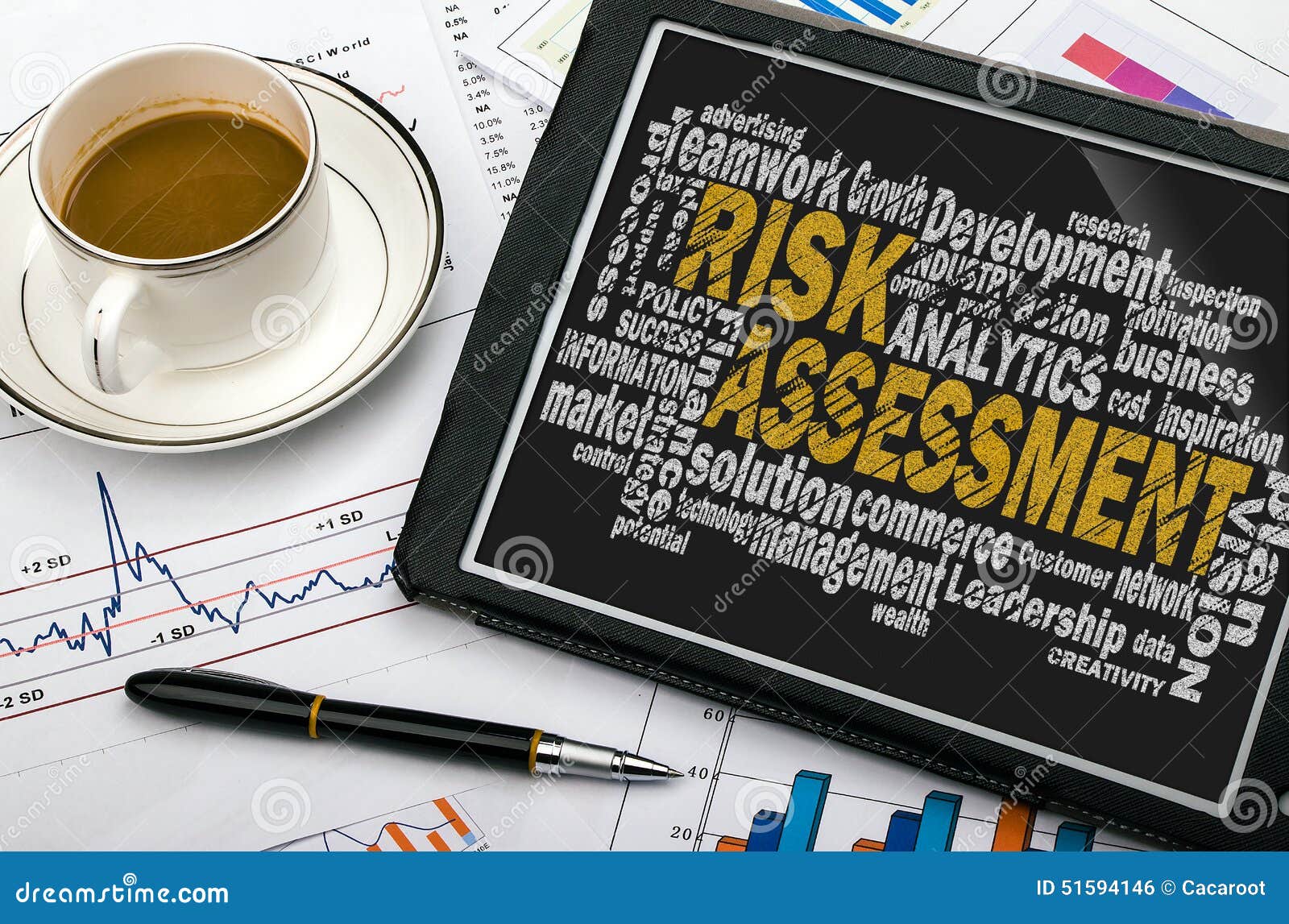 Risk Assessment - Process To Identify Potential Hazards And Analyze ...