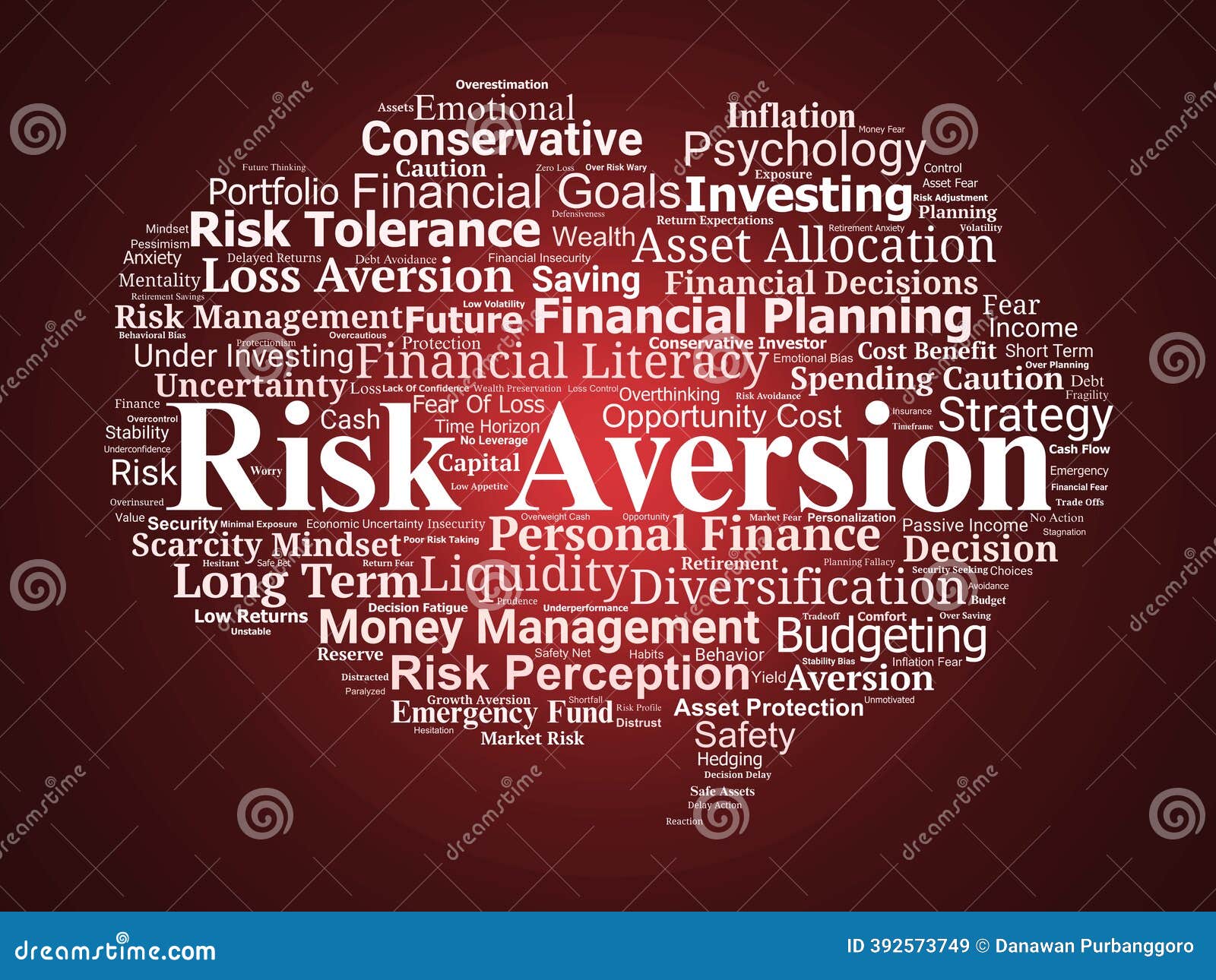 Aversion Word Cloud Cartoon Vector | CartoonDealer.com #99074621