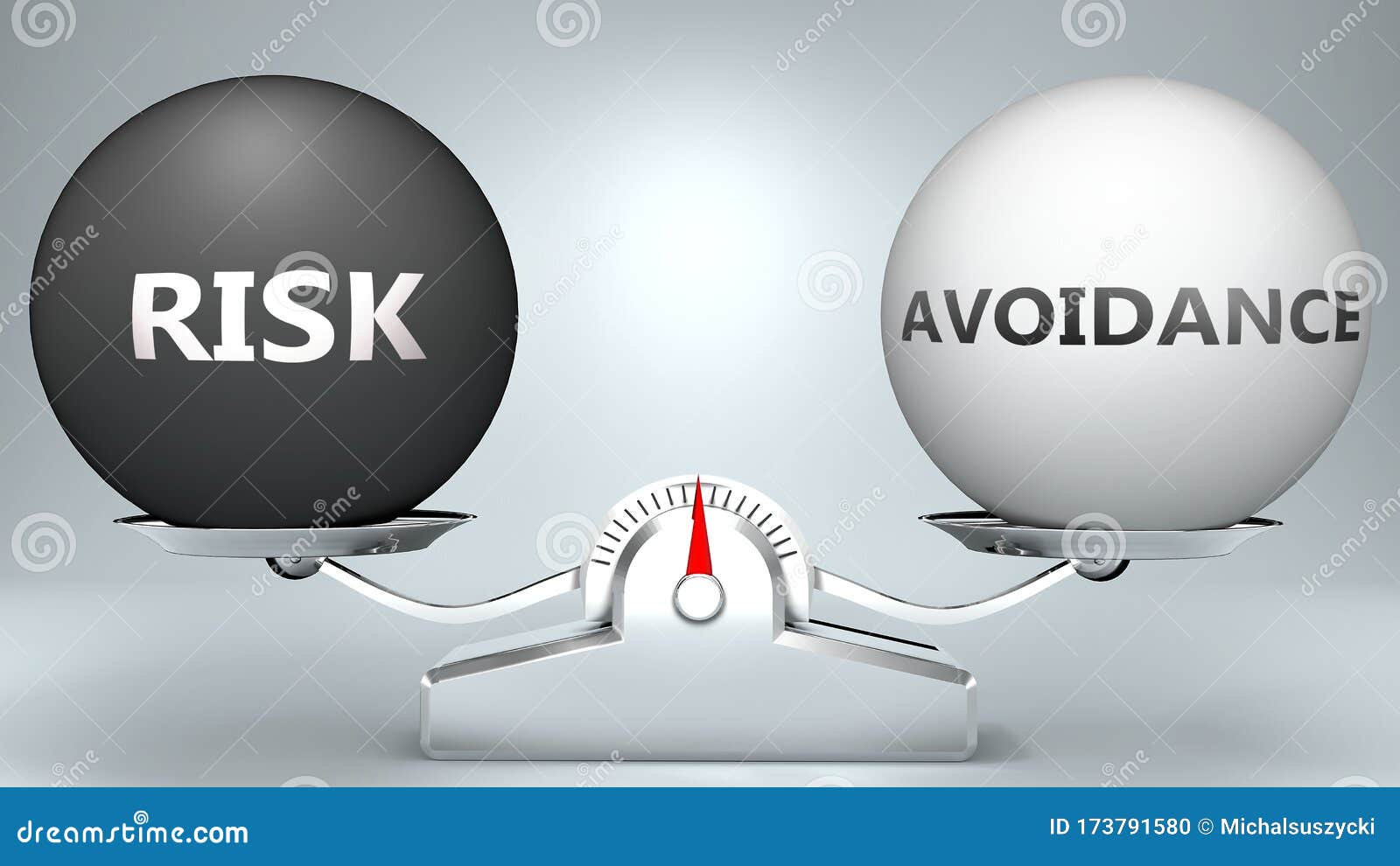 Risk and Avoidance in Balance - Pictured As a Scale and Words Risk ...