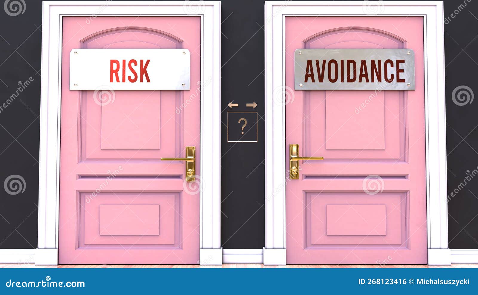 Avoidance And Risk In A Balanced Life - Pictured As Words Avoidance ... Avoidance And Risk In A Balanced Life - Pictured As Words Avoidance ...