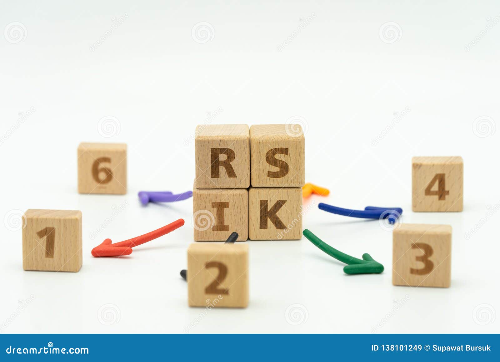 Risk of Avoiding Risk the Concept of Risk Diversification of a Business ...