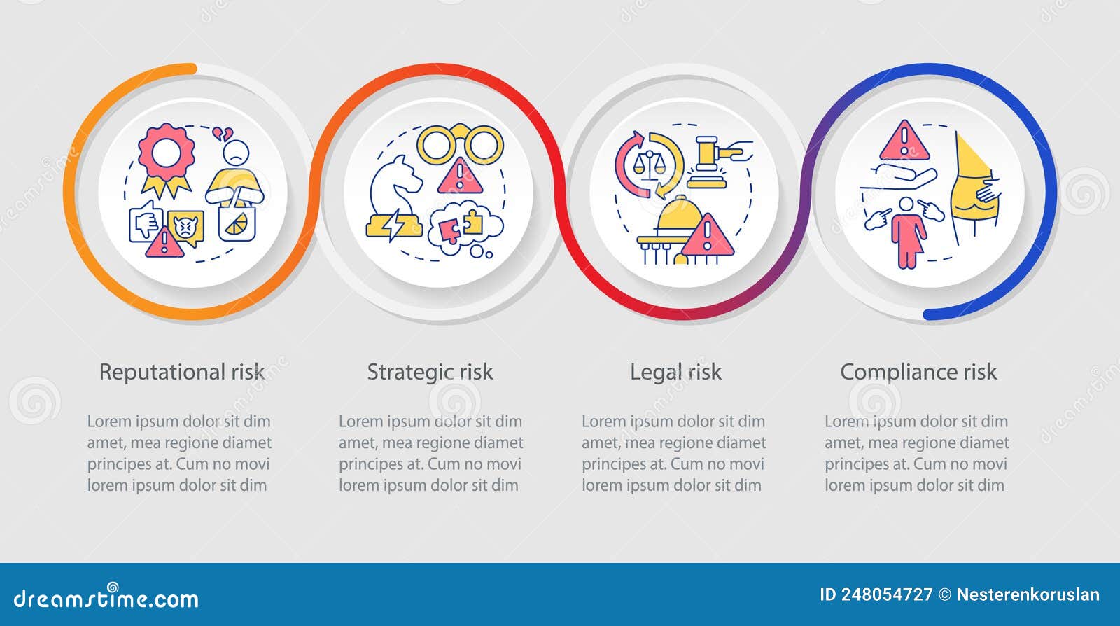 Risk Categories Loop Infographic Template Stock Illustration ...