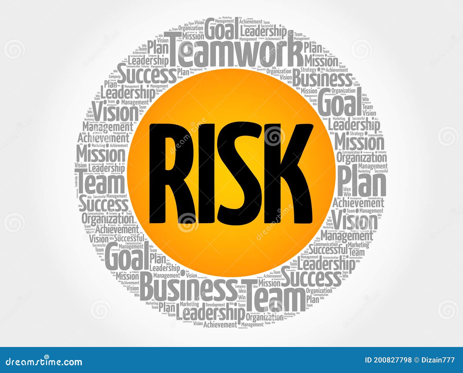 Risk circle word cloud stock photo. Image of definition - 200827798