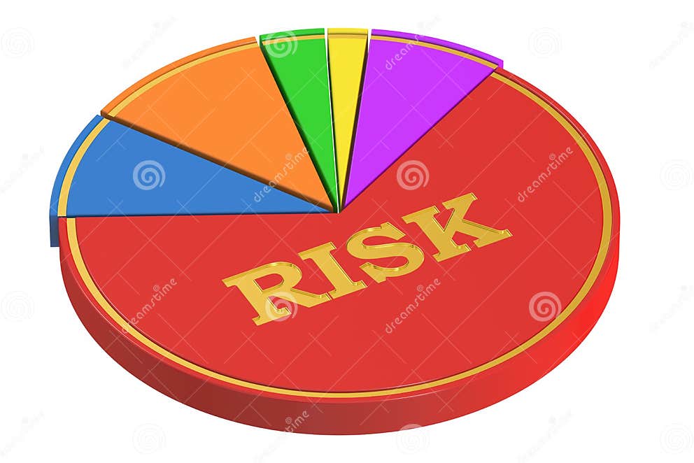 Risk Concept with Pie Chart, 3D Rendering Stock Illustration ...