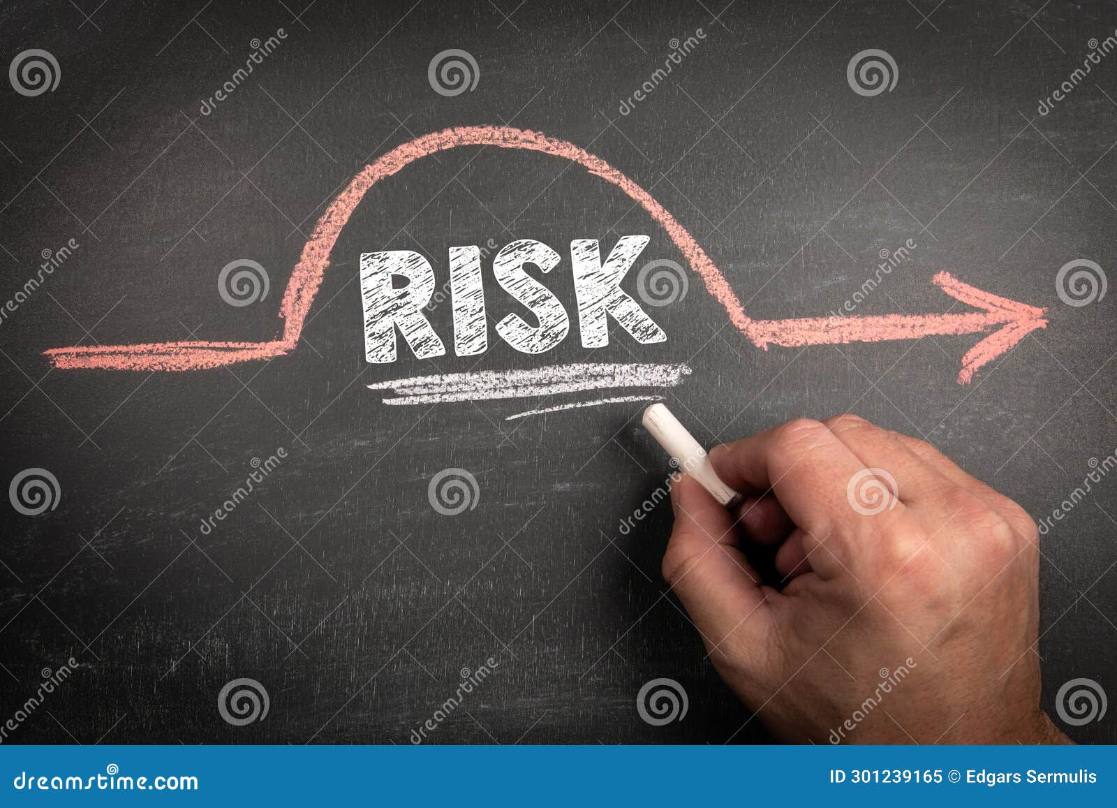 RISK Concept. Text and Arrow on a Dark Chalkboard Background Stock ...