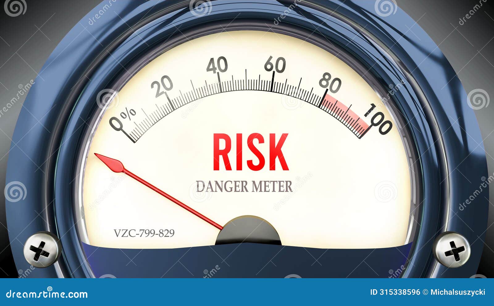 Risk and Danger Meter that Hits less Than Zero, Very Low Level of Risk ...