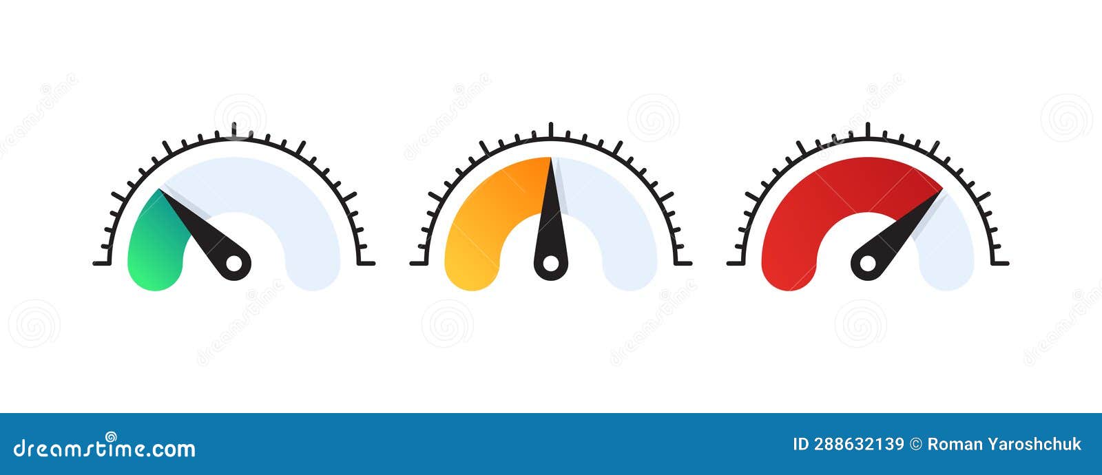 Risk Gauge Scale. Speed Dial Indicator. Performance Indicator Stock ...
