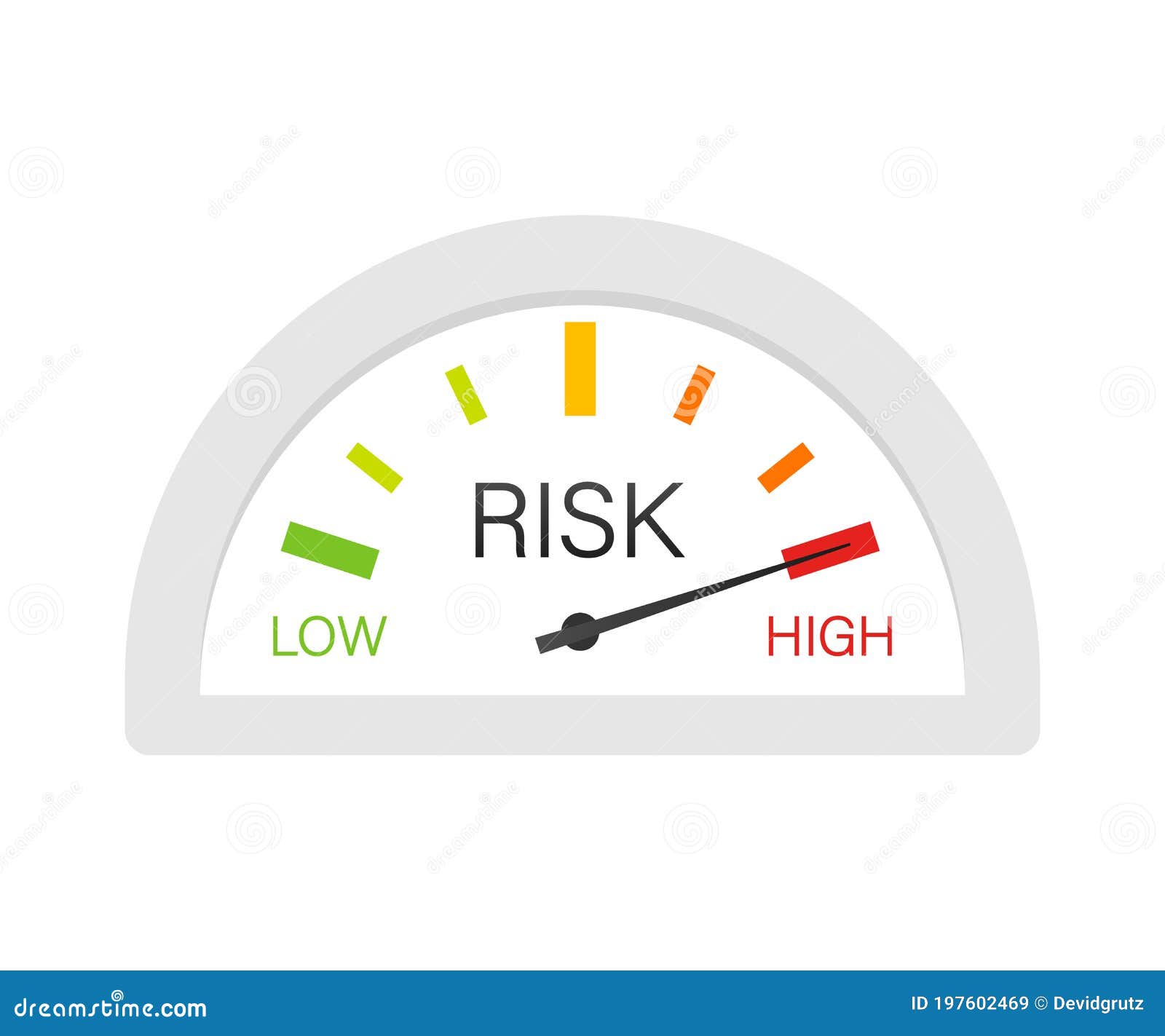 Risk Icon on Speedometer. High Risk Meter. Vector Stock Illustration ... Risk Icon on Speedometer. High Risk Meter. Vector Stock Illustration ...