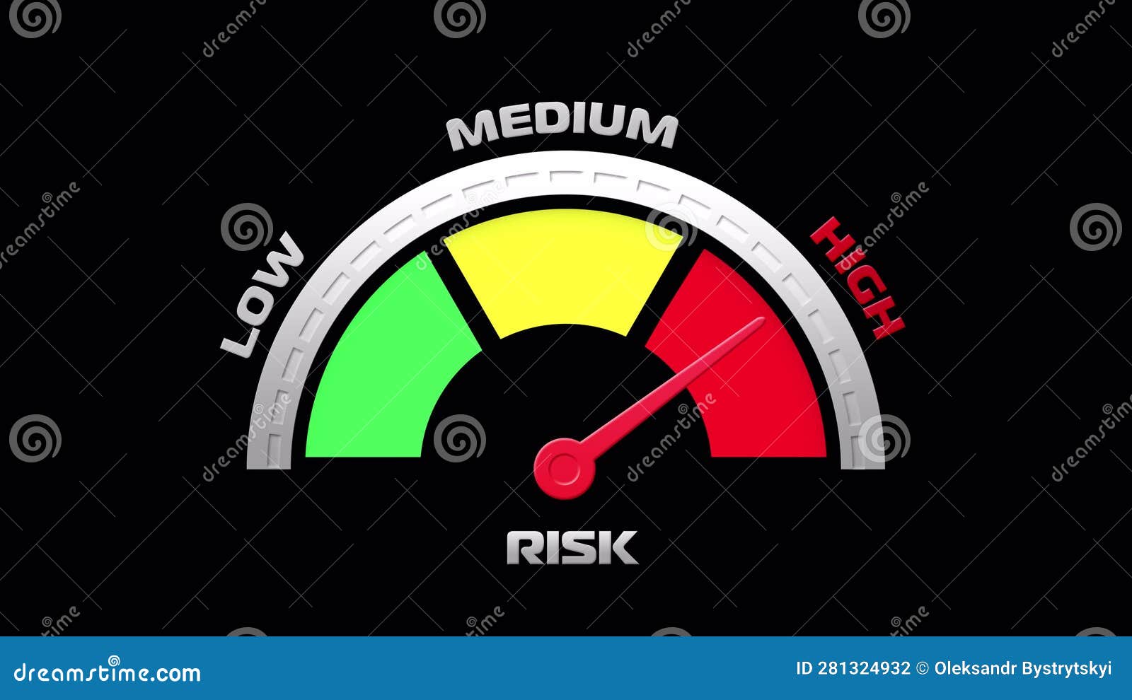 Risk Level Indicator, (LOW, MEDIUM, HIGH,) Stock Footage - Video of ...
