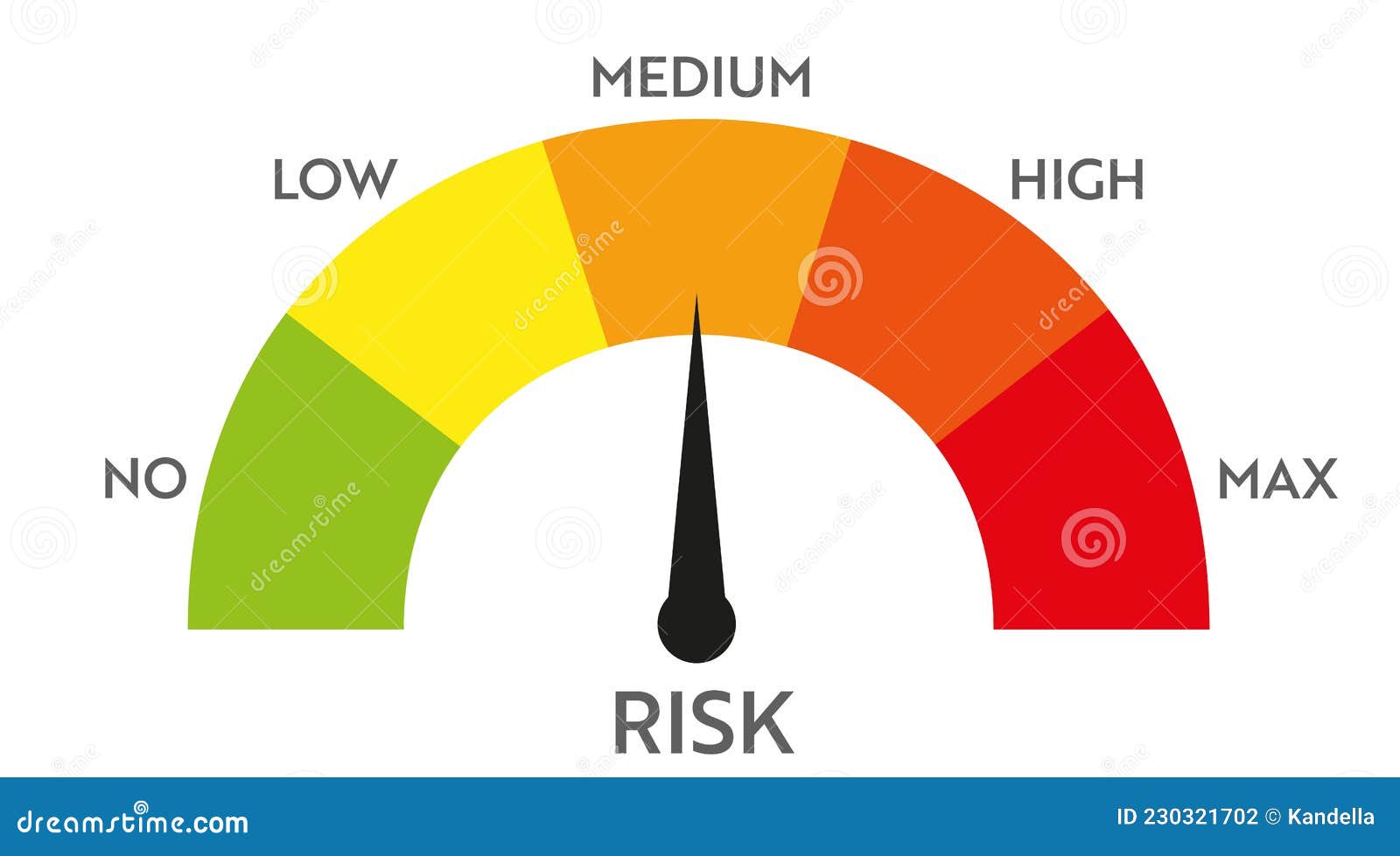 Risk Level Icon With Magnificent Glass In Flat Style. Vector ...