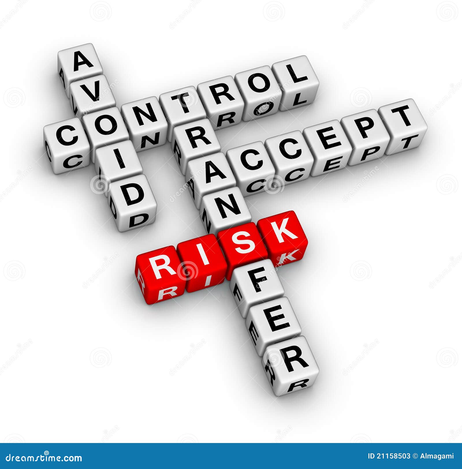 Risk management stock illustration. Illustration of retention - 21158503