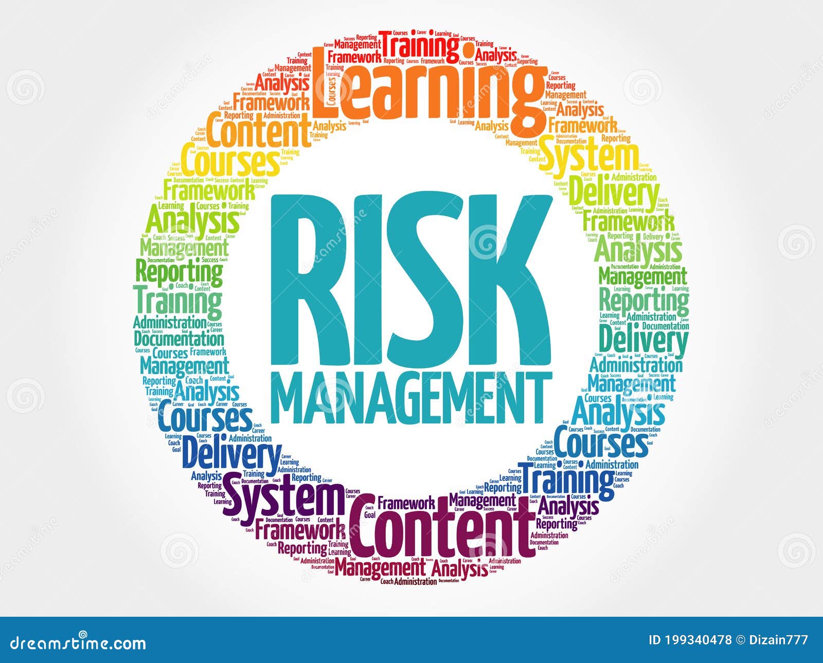 Risk Management Circle Word Cloud Stock Illustration - Illustration of ...