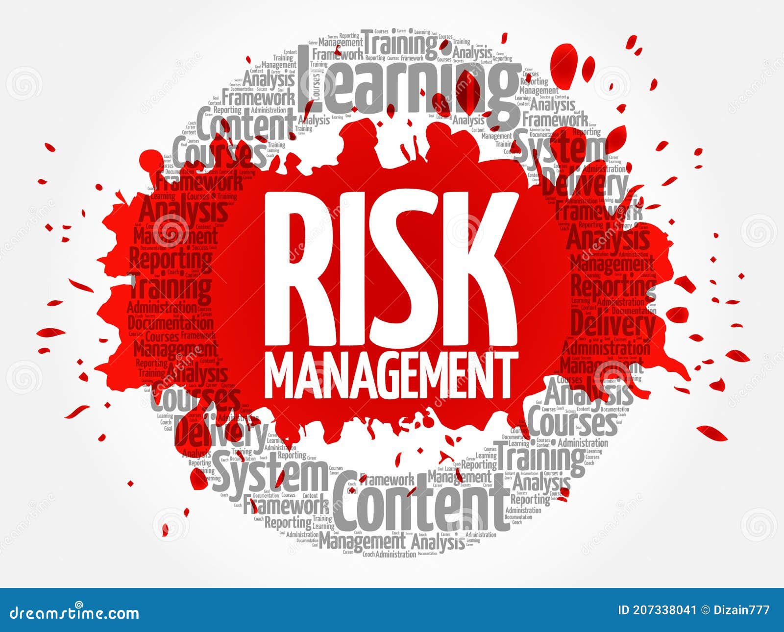 Risk Management Circle Word Cloud Stock Illustration - Illustration of ...