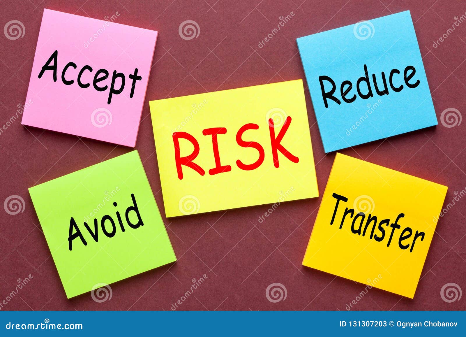 Risk management concept stock image. Image of industry - 131307203