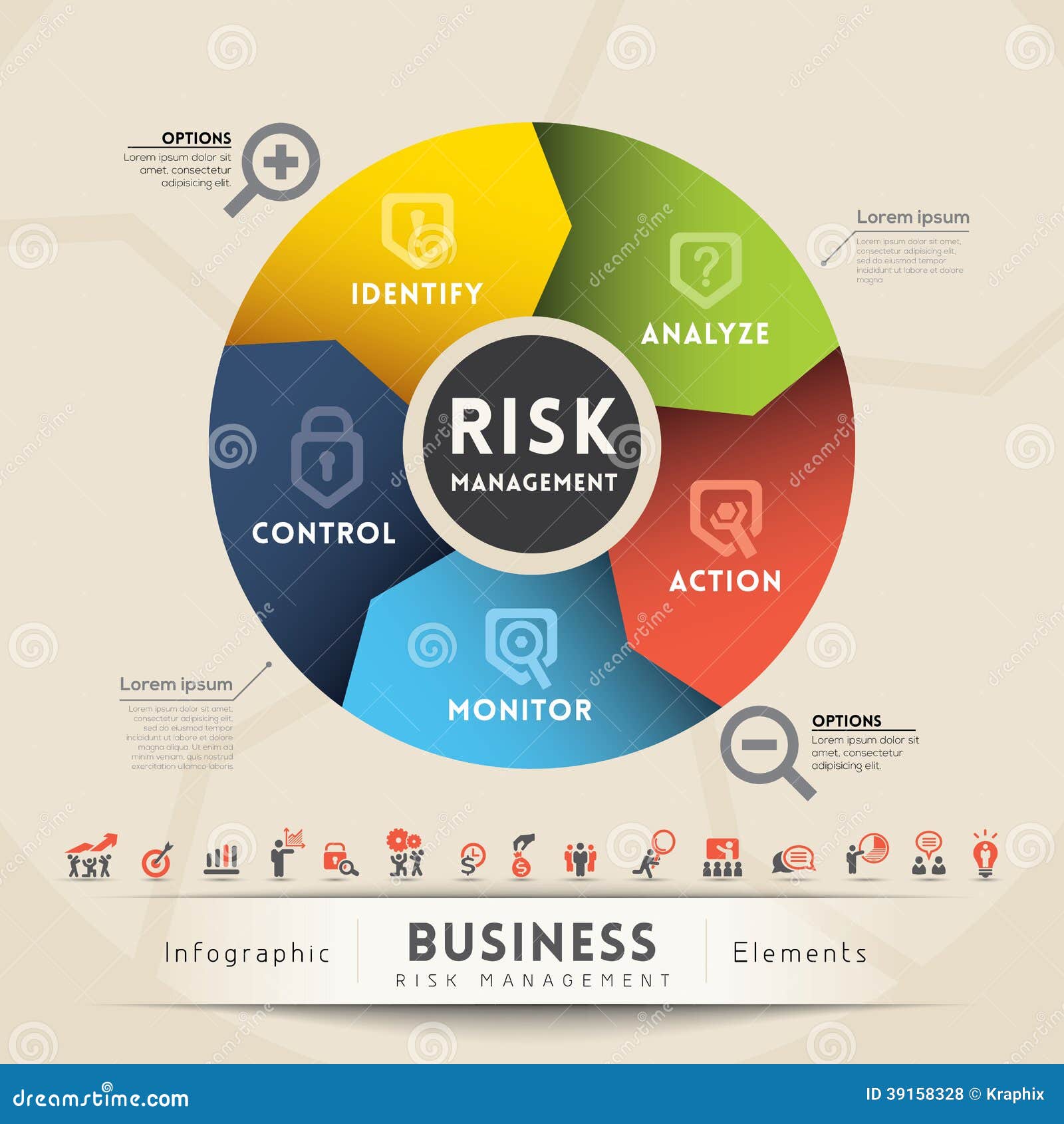 Risk Management Concept Diagram Stock Vector - Illustration of diagram ... Risk Management Concept Diagram Stock Vector - Illustration of diagram ...