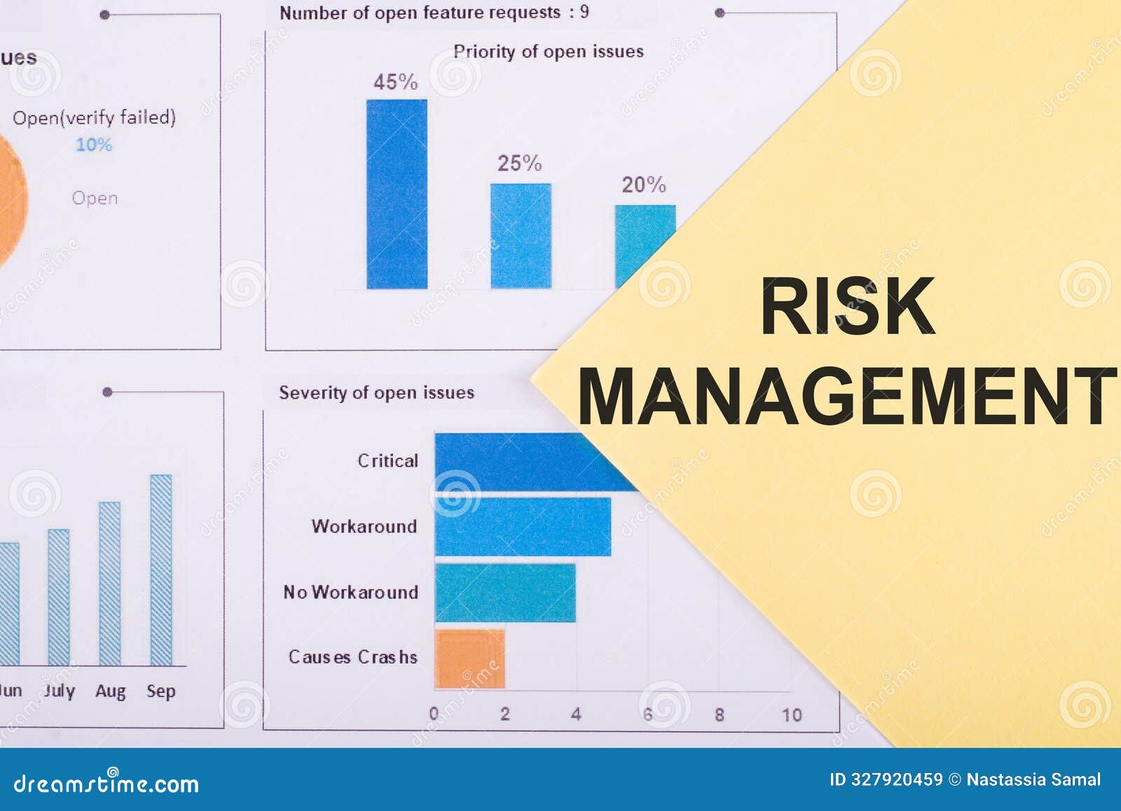 Risk Management Concept Illustrated with Charts and Graphs Stock Image ...