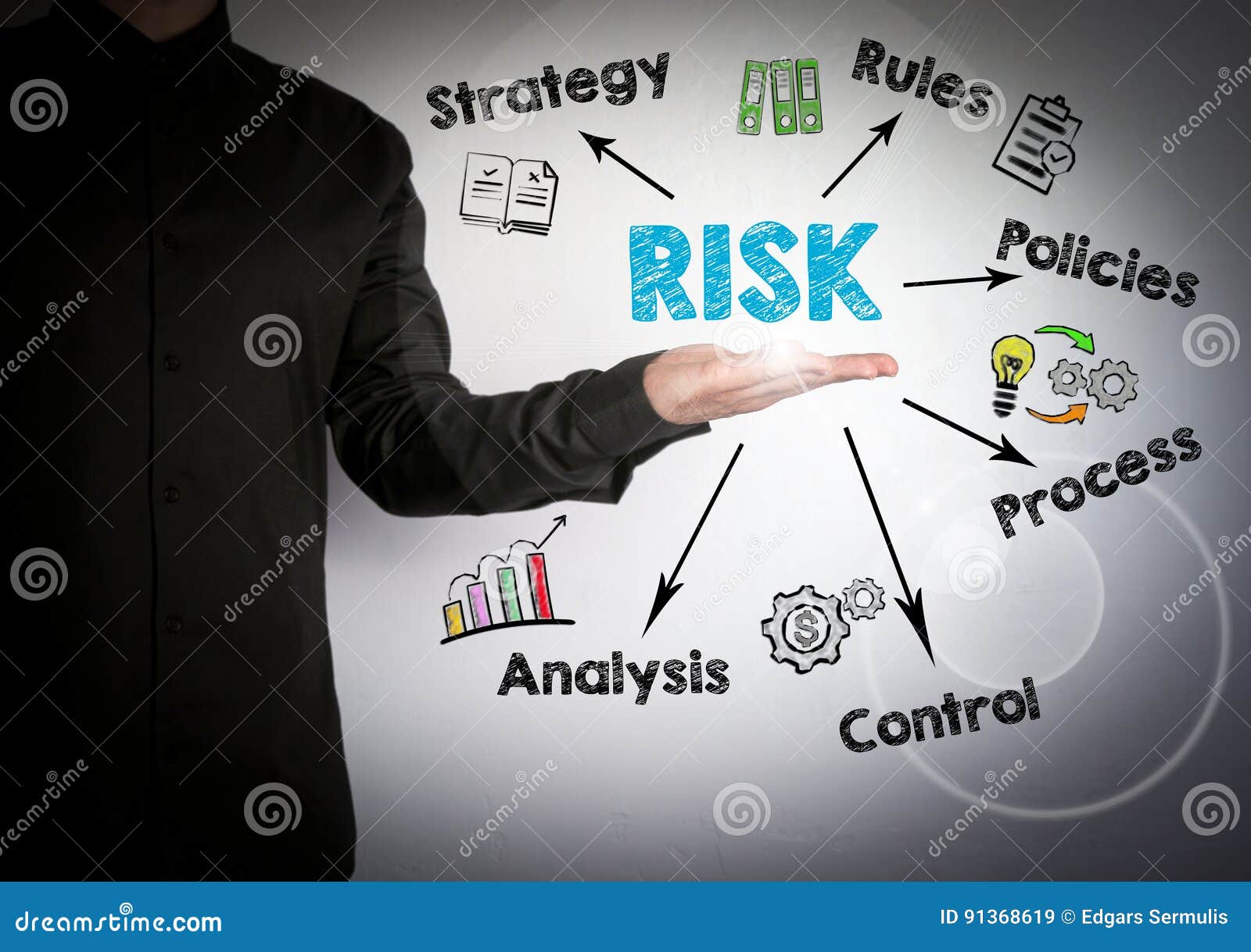 Risk Management Concept. Successful Businessman at the Light Background ...