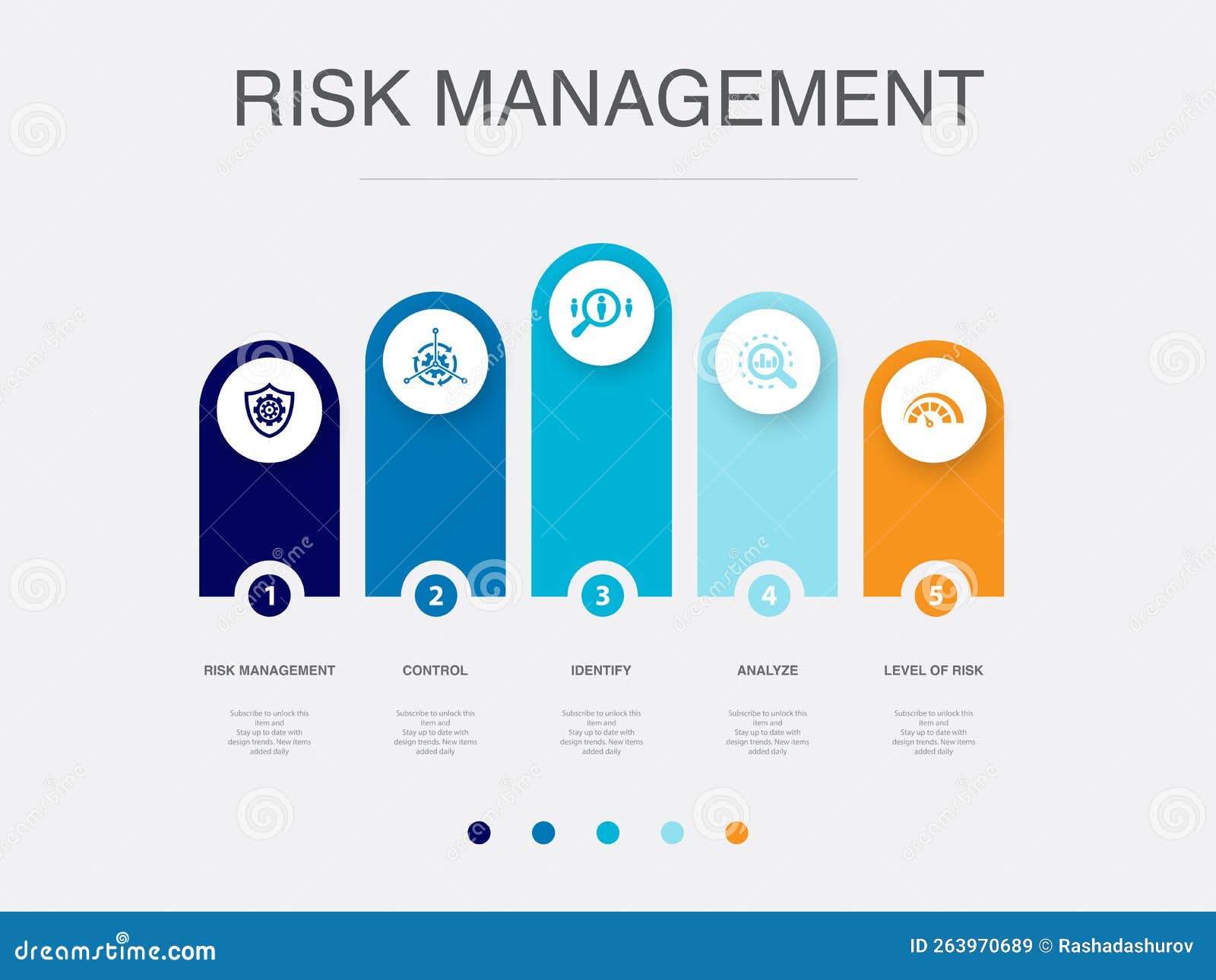 Risk Management, Control, Identify Stock Illustration - Illustration of ...