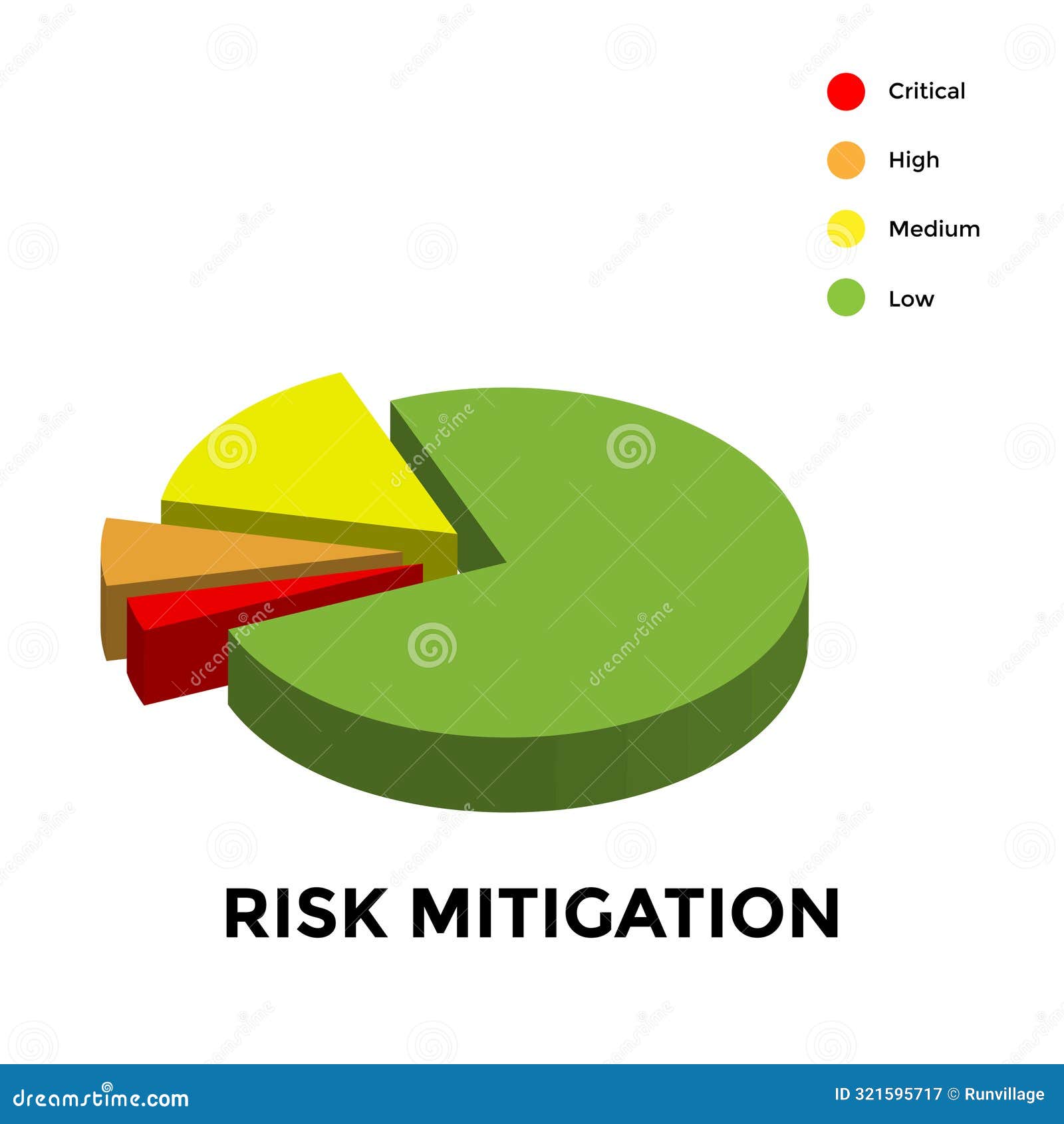 Risk management expand-10 stock vector. Illustration of improvement ...