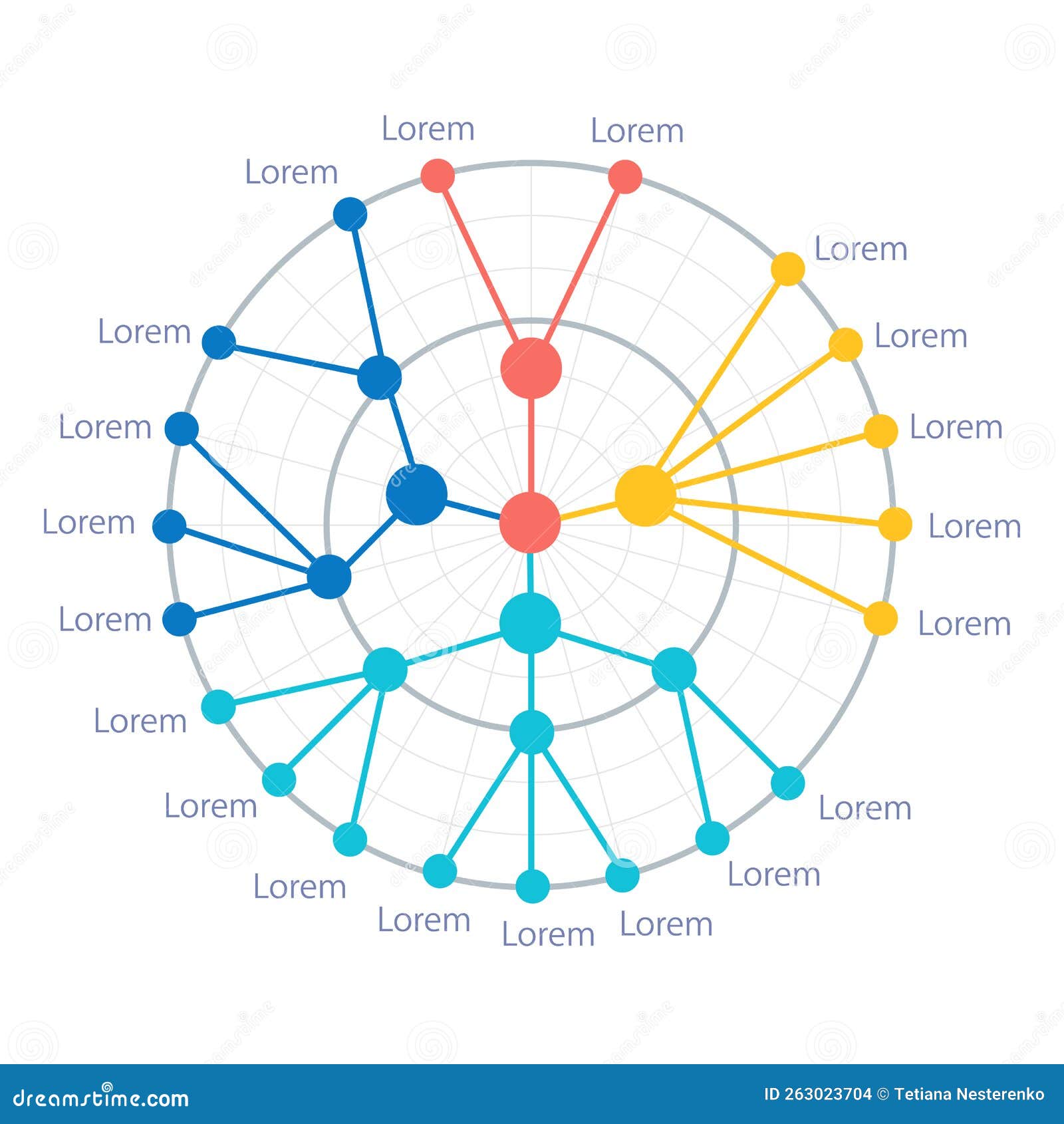 Risk Management and Forecasting Infographic Circle Dot Chart Design ...