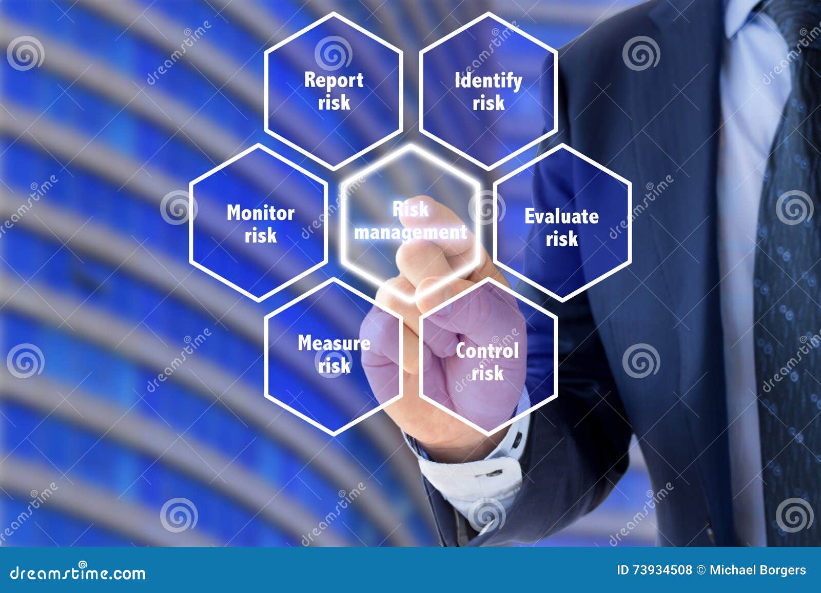 Risk Management Framework Explained by a Business Expert Stock Photo ...