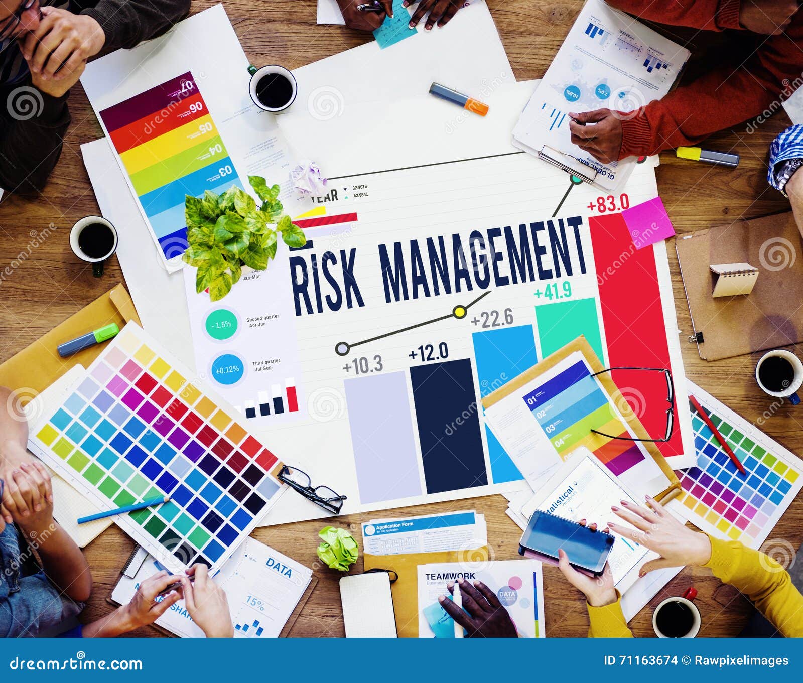 Risk Management Hazard Dangerous Prevent Protect Concept Stock Photo ...