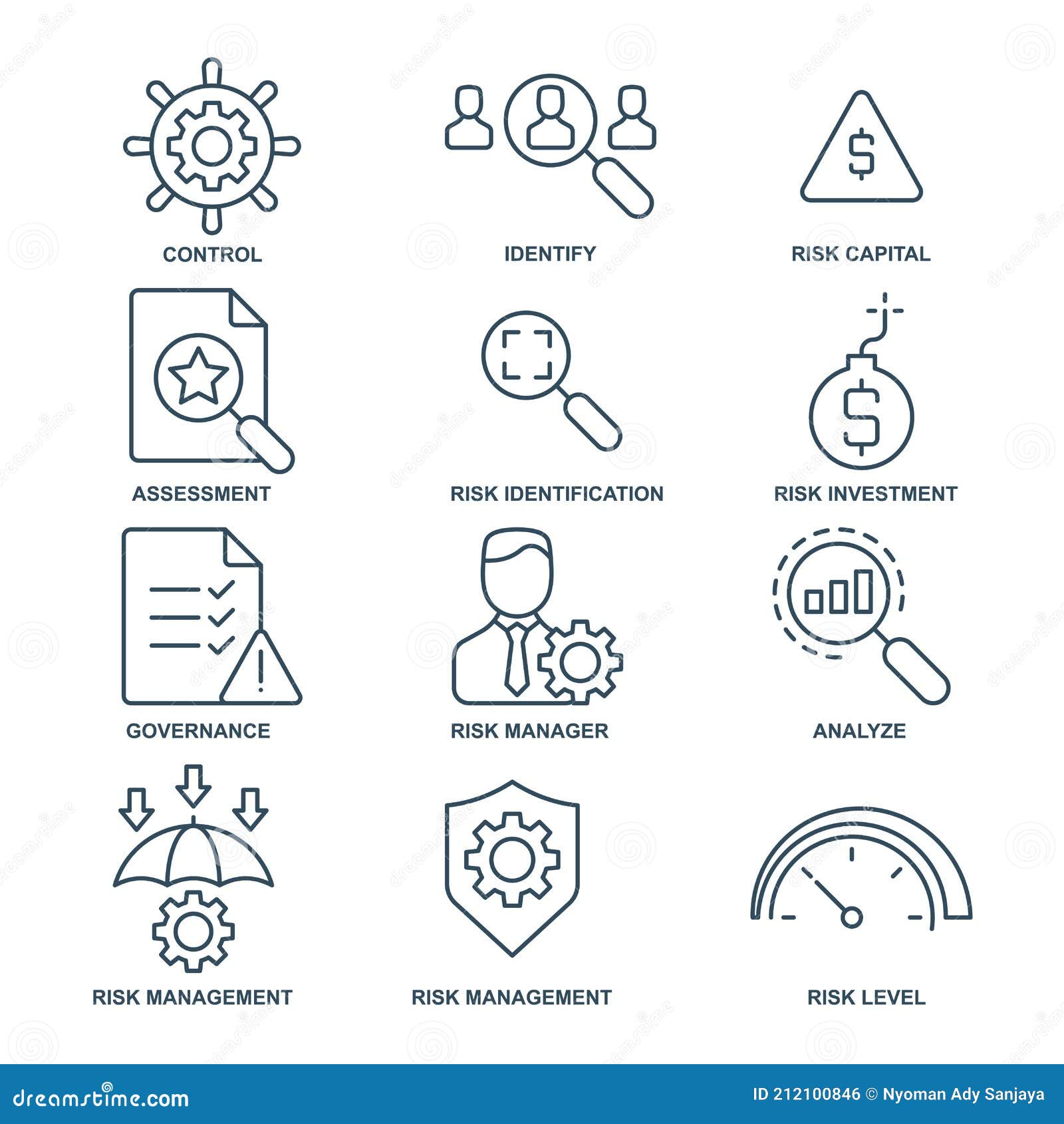 Risk Icon On Speedometer. High Risk Meter. Vector Stock Illustration ... Risk Icon On Speedometer. High Risk Meter. Vector Stock Illustration ...