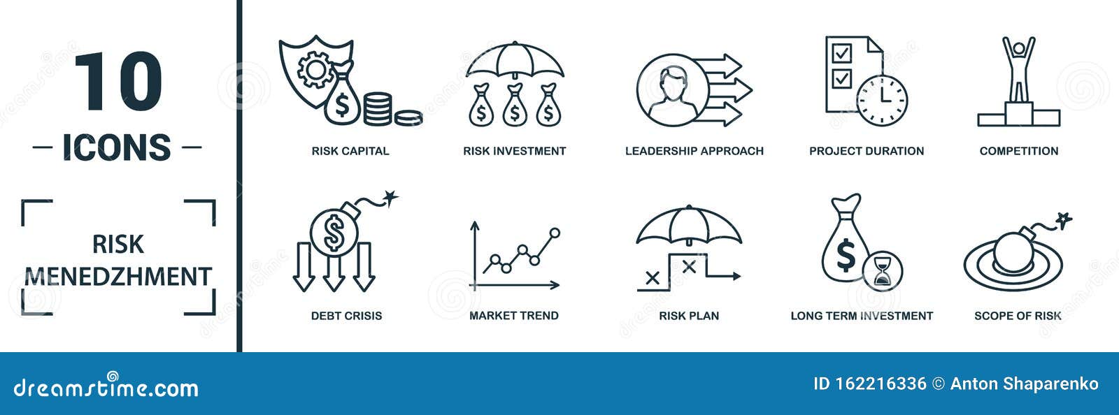 Risk Management Icon Set. Include Creative Elements Risk Management ...