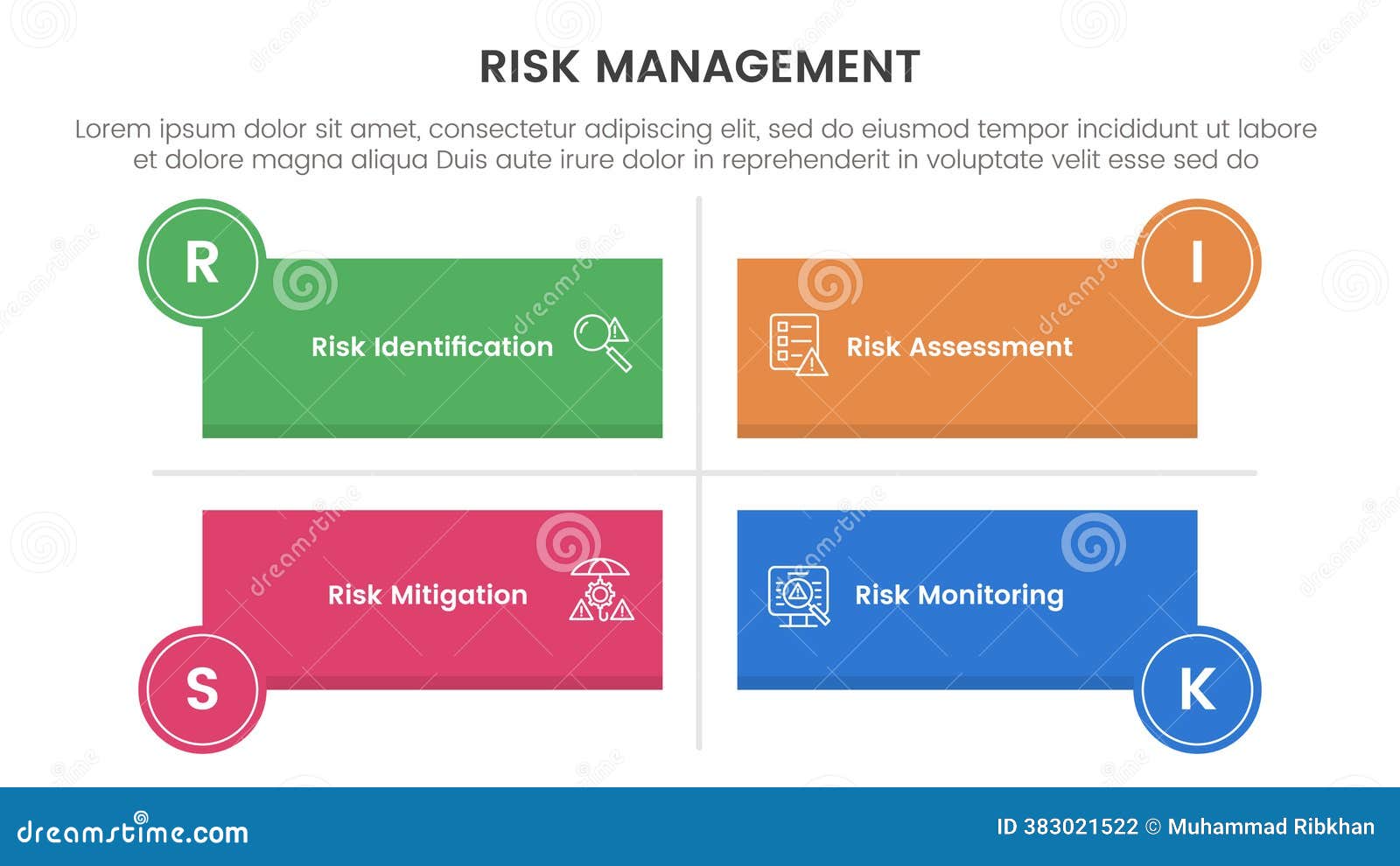 Matrix Structure Dimensions Template Infographic With Creative ...