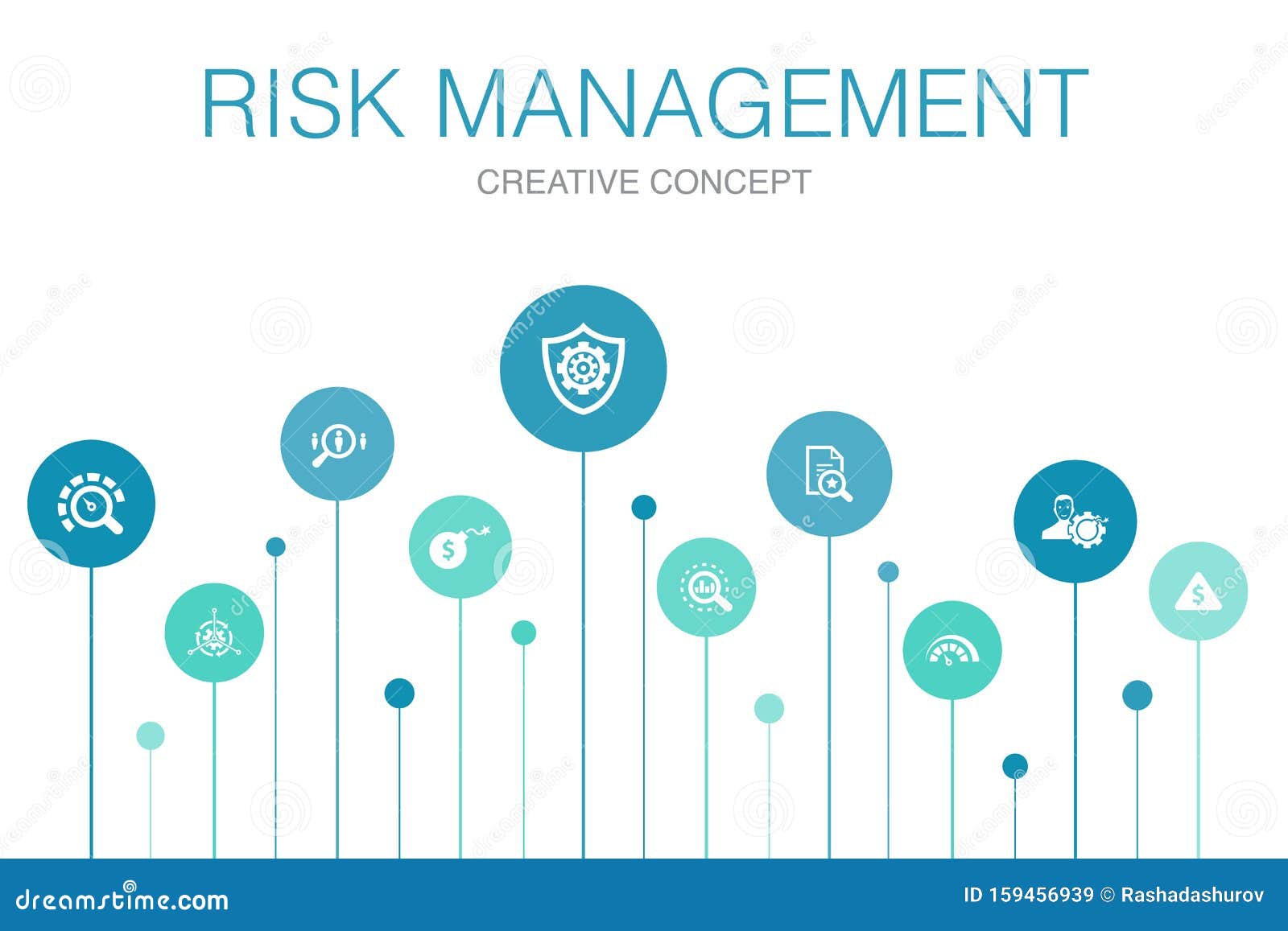 Risk Management Infographic 10 Steps Stock Vector - Illustration of ...