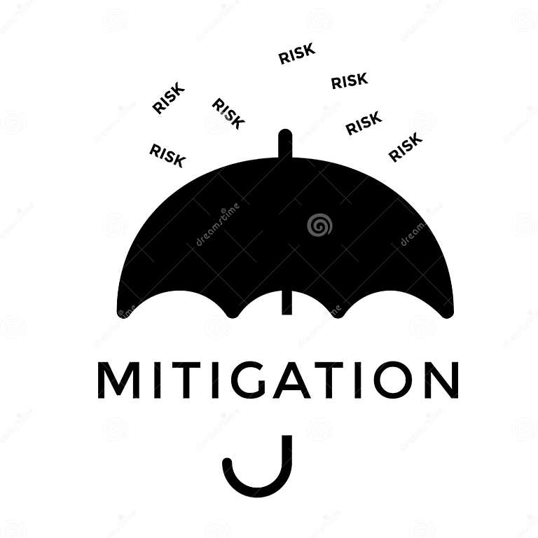 Risk Management and Mitigation Design with Umbrella, Mitigation and ...