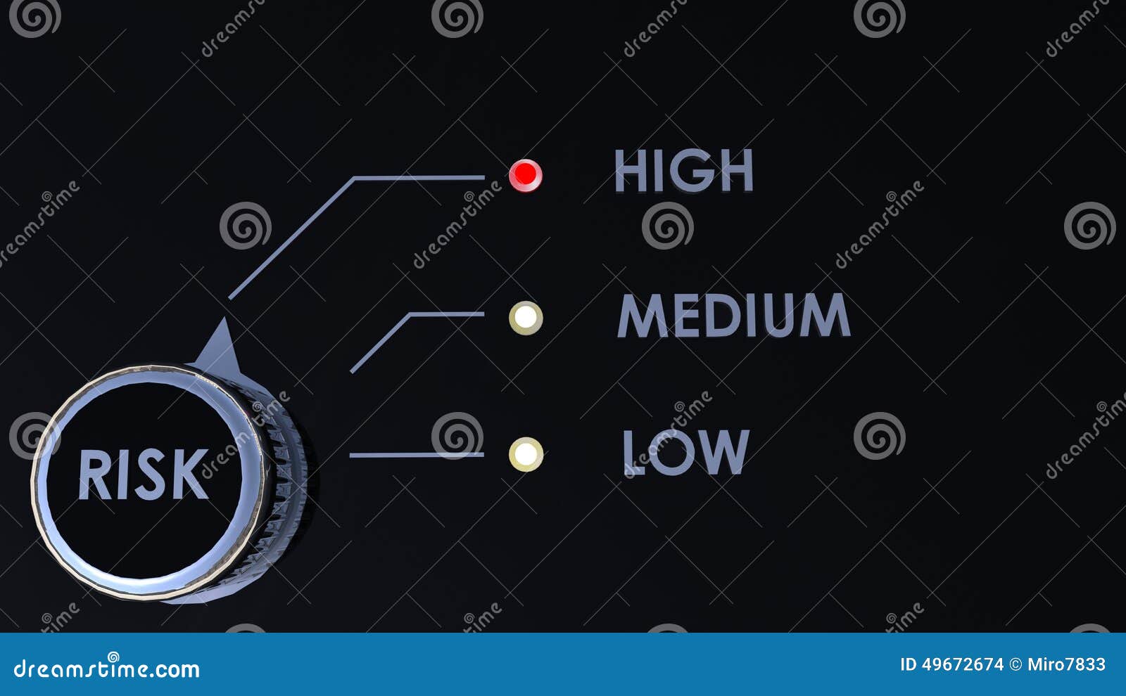 Risk Optimization Linear Icons Set. Strategy, Mitigation, Analysis ...