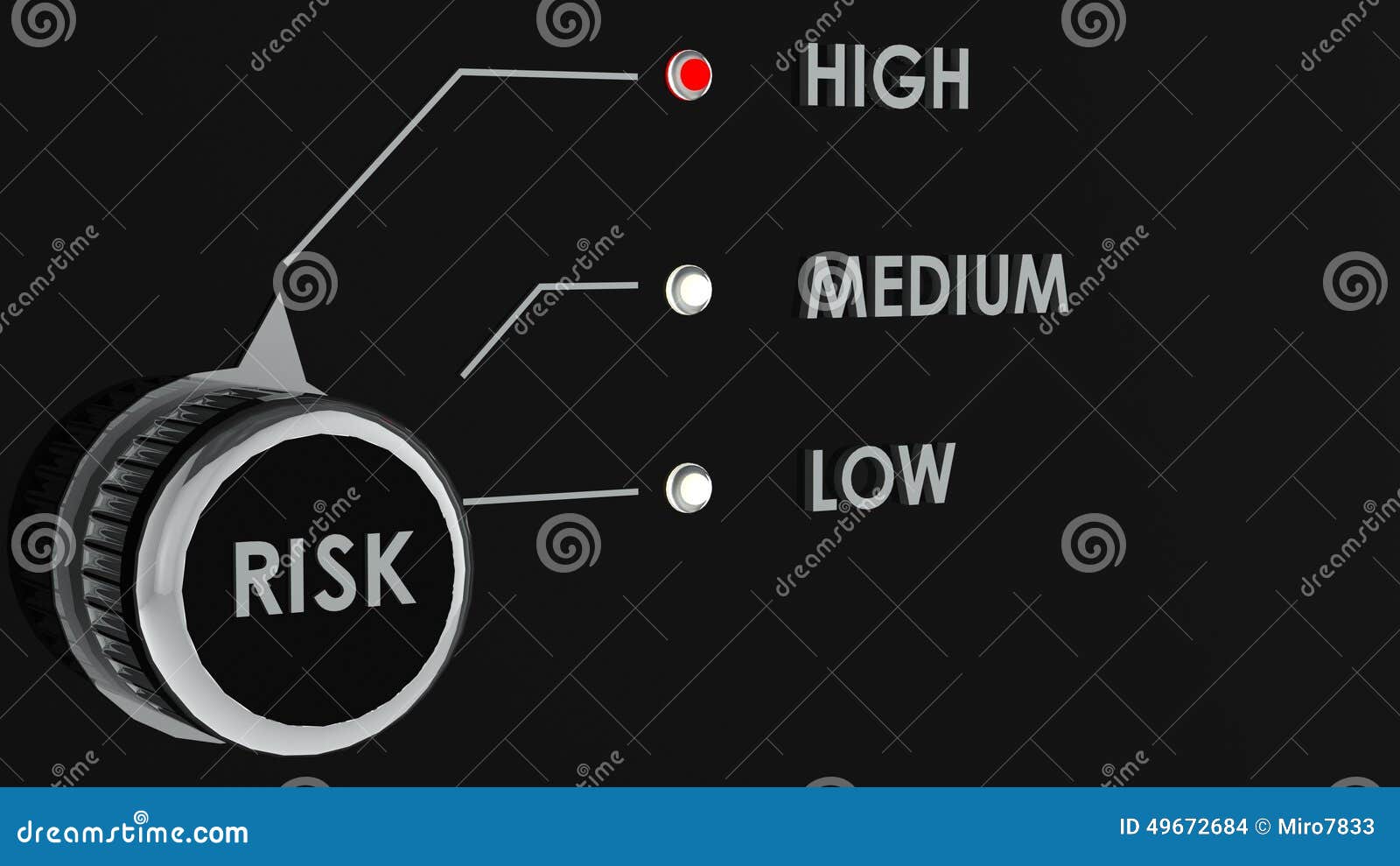 Risk Optimization Linear Icons Set. Strategy, Mitigation, Analysis ...