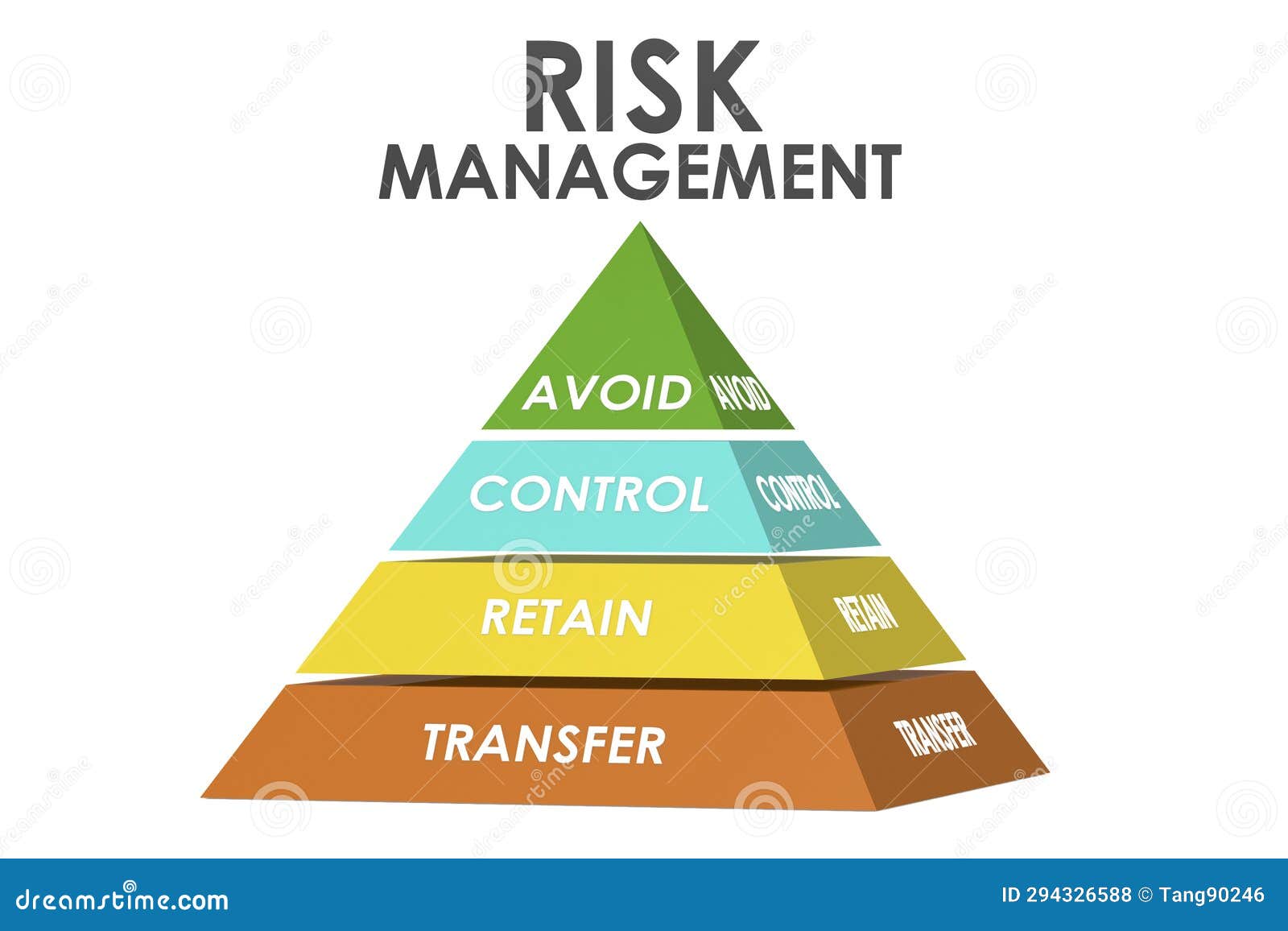 Risk Pyramid Shows Risky Or Uncertain Situation Stock Image ...