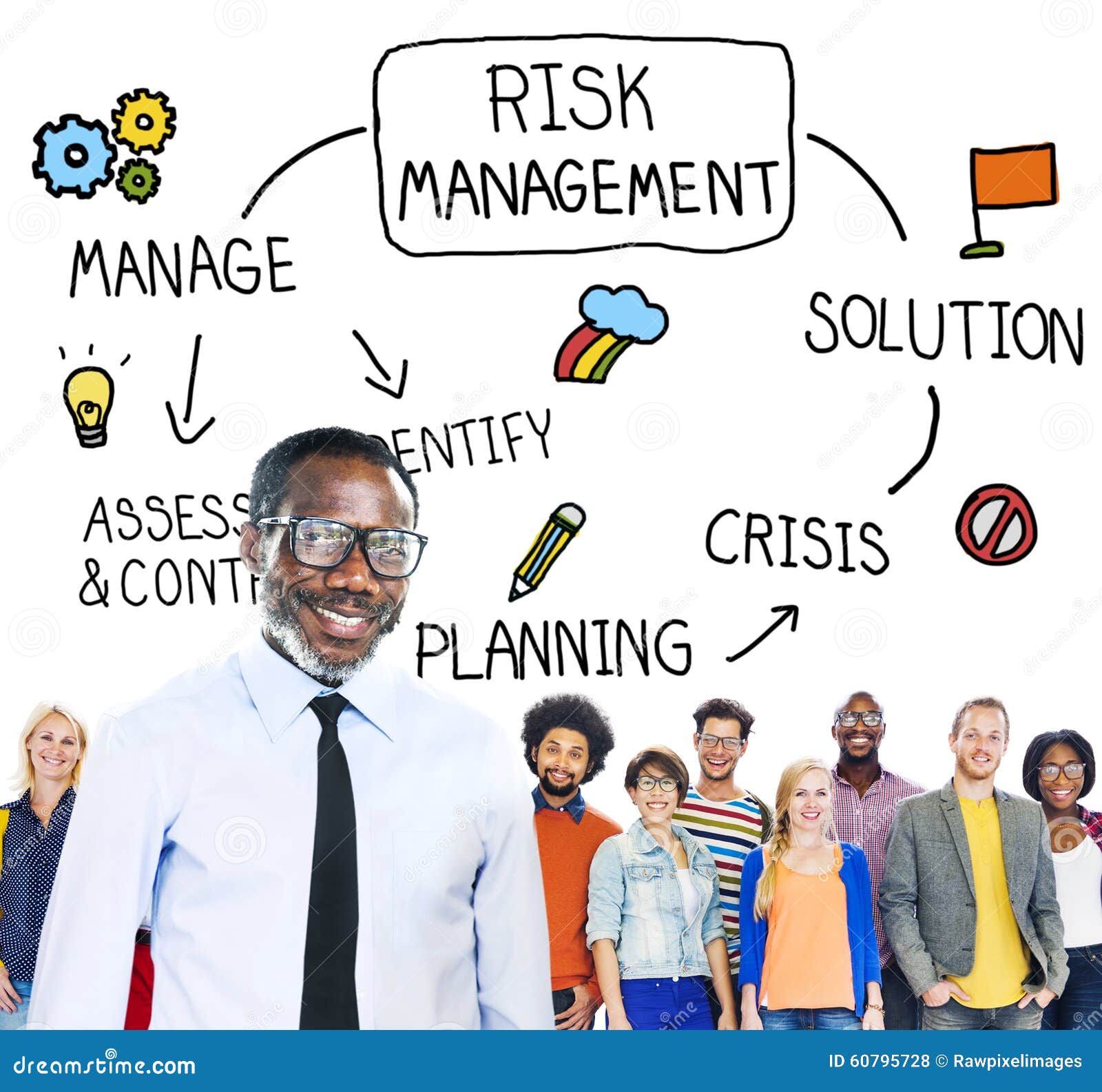 Risk Management Solution Crisis Identity Planning Concept Stock Photo ... Risk Management Solution Crisis Identity Planning Concept Stock Photo ...