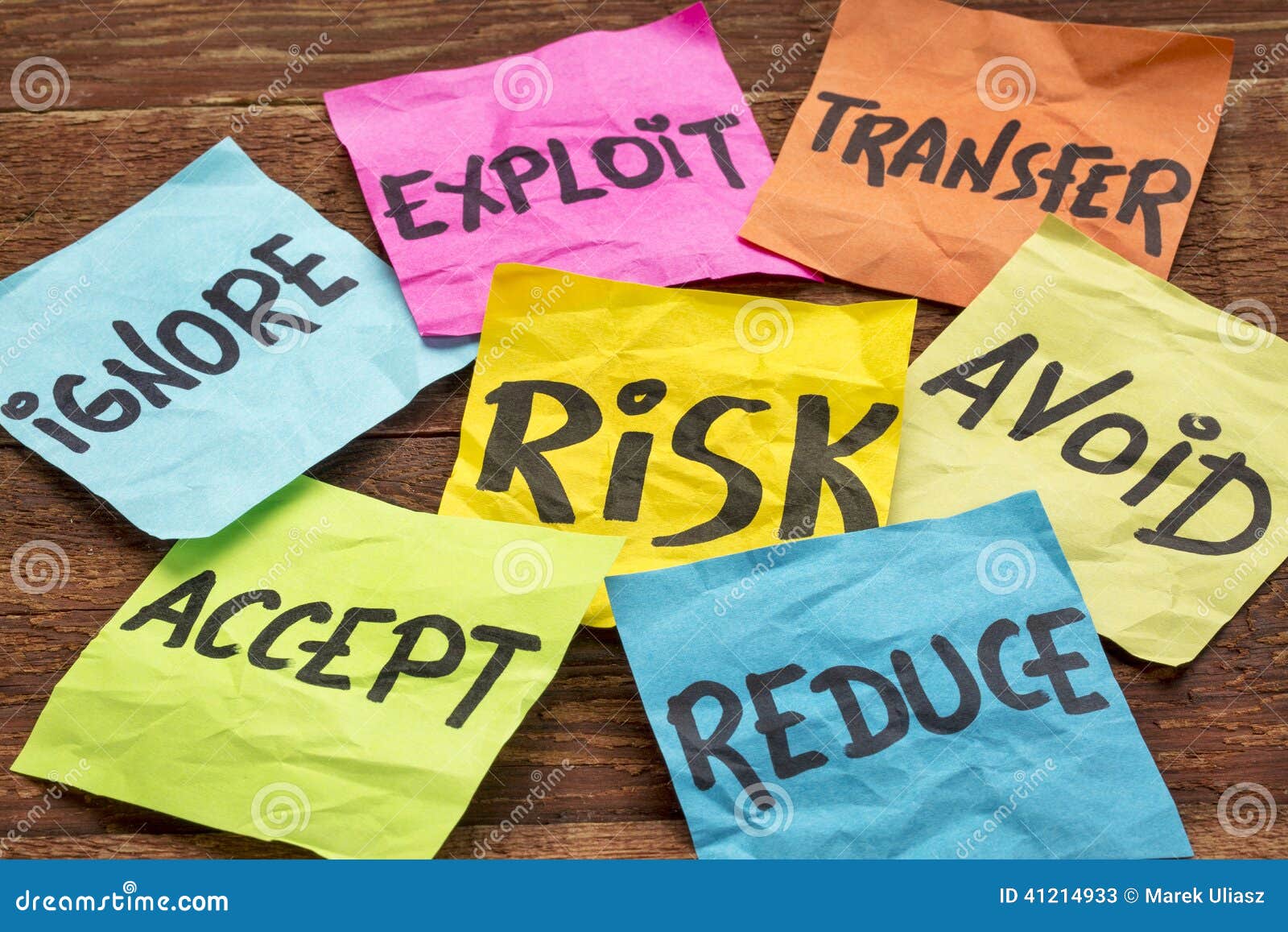 Risk management strategies stock image. Image of flowchart - 41214933