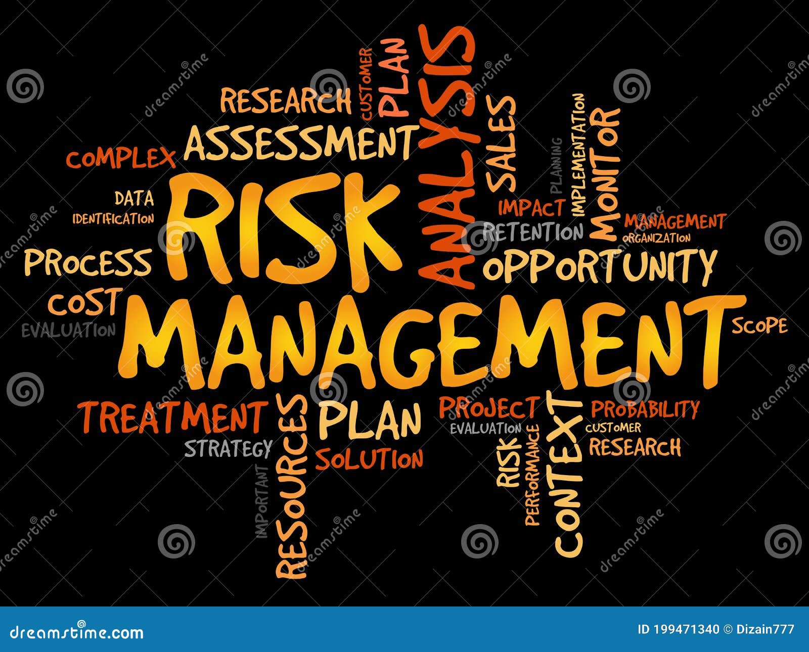 Risk Management word cloud stock illustration. Illustration of ...