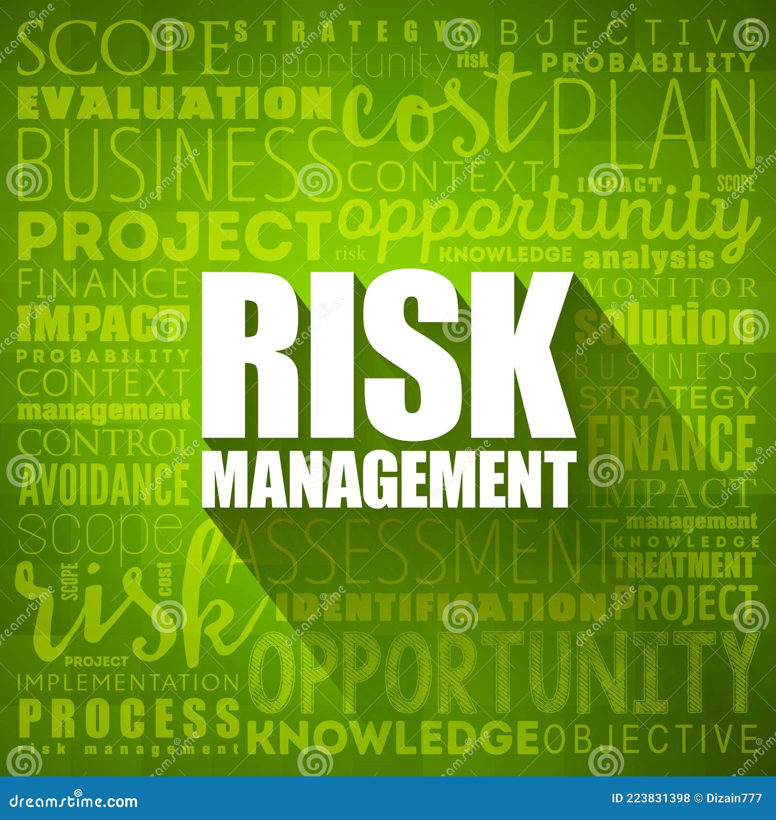 Risk Management Word Cloud Collage, Business Concept Background Stock ...
