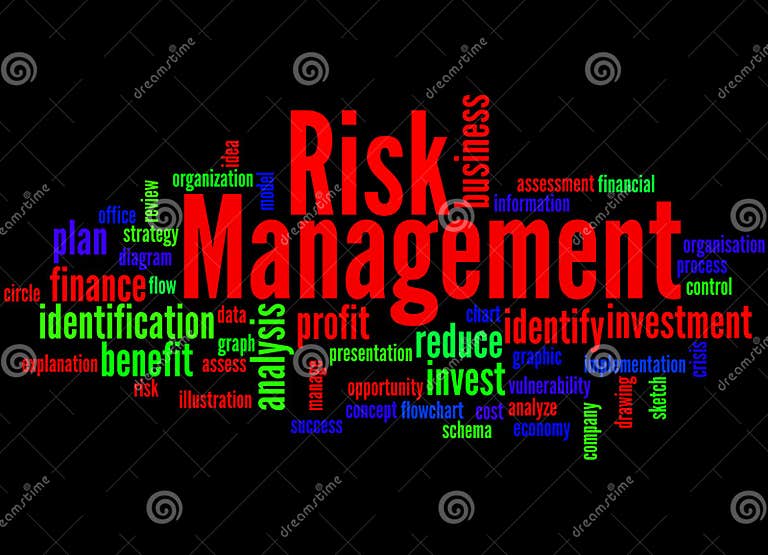 Risk Management, Word Cloud Concept 4 Stock Illustration - Illustration ...
