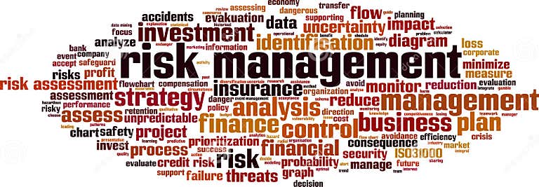 Risk management word cloud stock vector. Illustration of identification ...