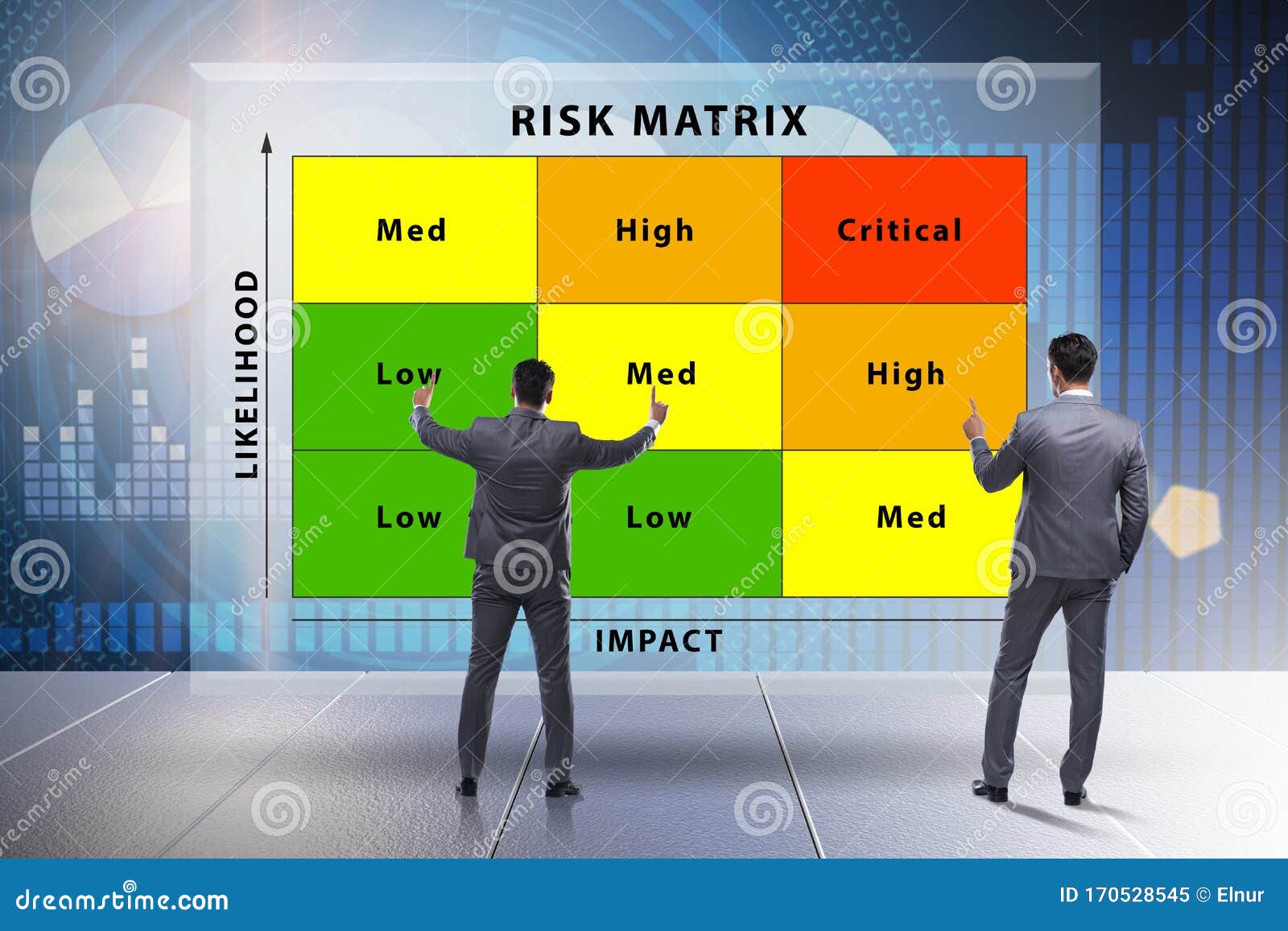 Risk Matrix Concept with Impact and Likelihood Stock Image - Image of ...