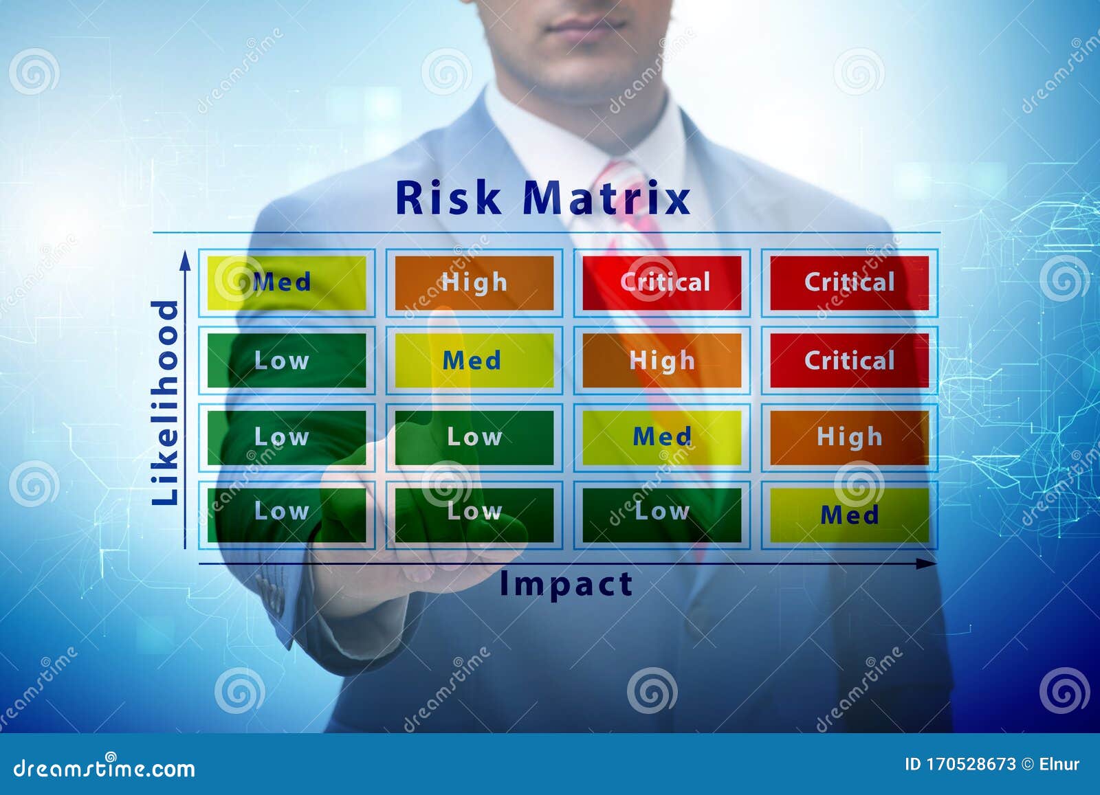 Risk Matrix Concept With Impact And Likelihood Royalty-Free Stock Photo ... Risk Matrix Concept With Impact And Likelihood Royalty-Free Stock Photo ...